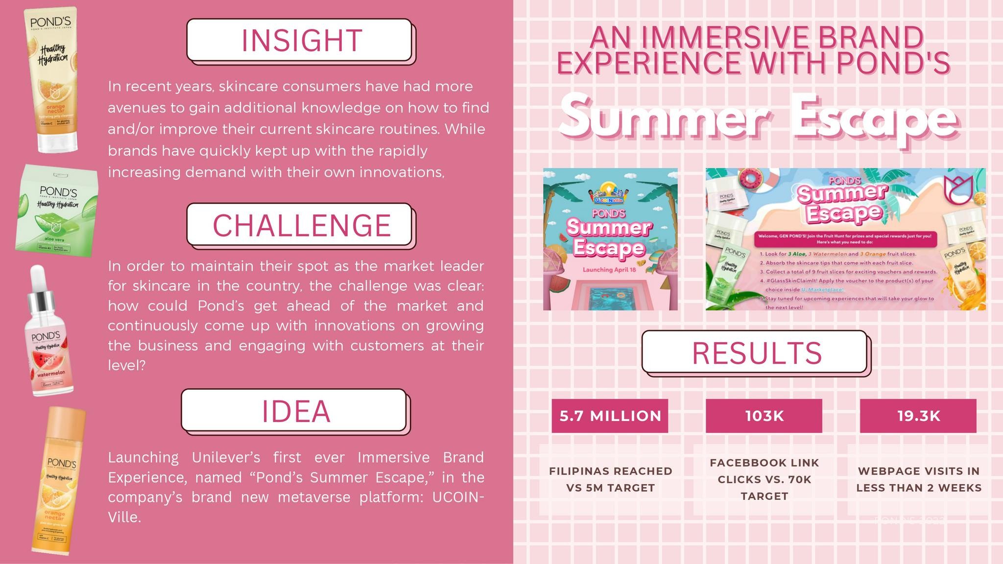 Entering the Metaverse with Pond’s Summer Escape | Campaign | THE WORK