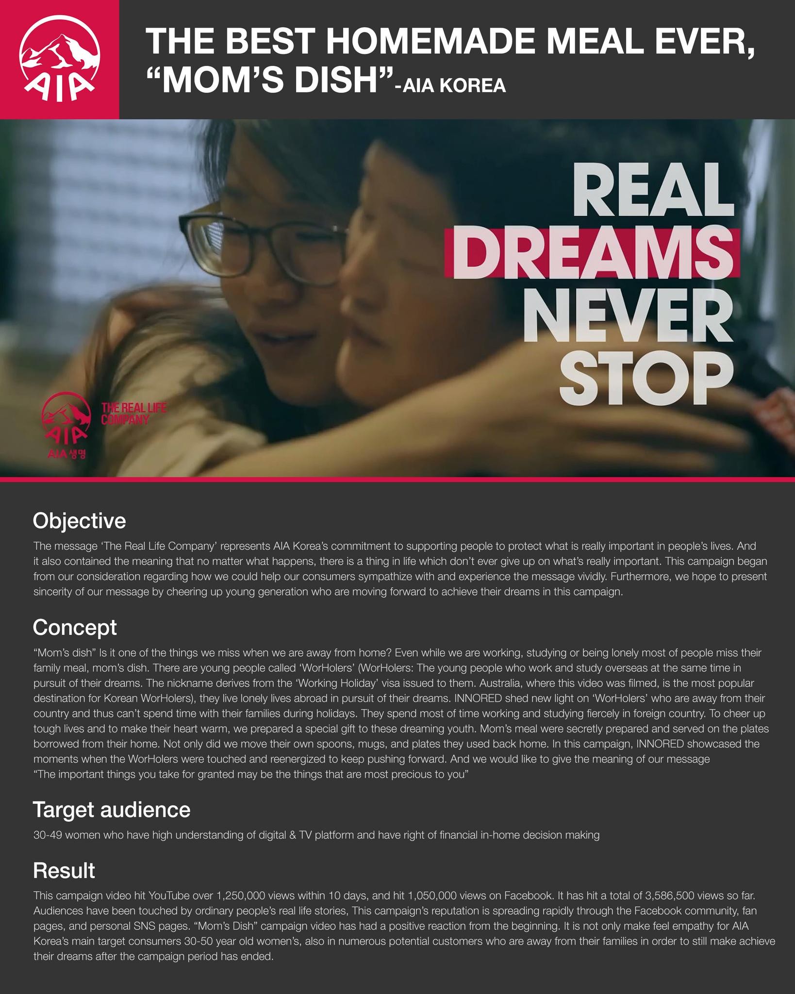 RHONOVA: A 3D JOURNEY | Campaign | THE WORK