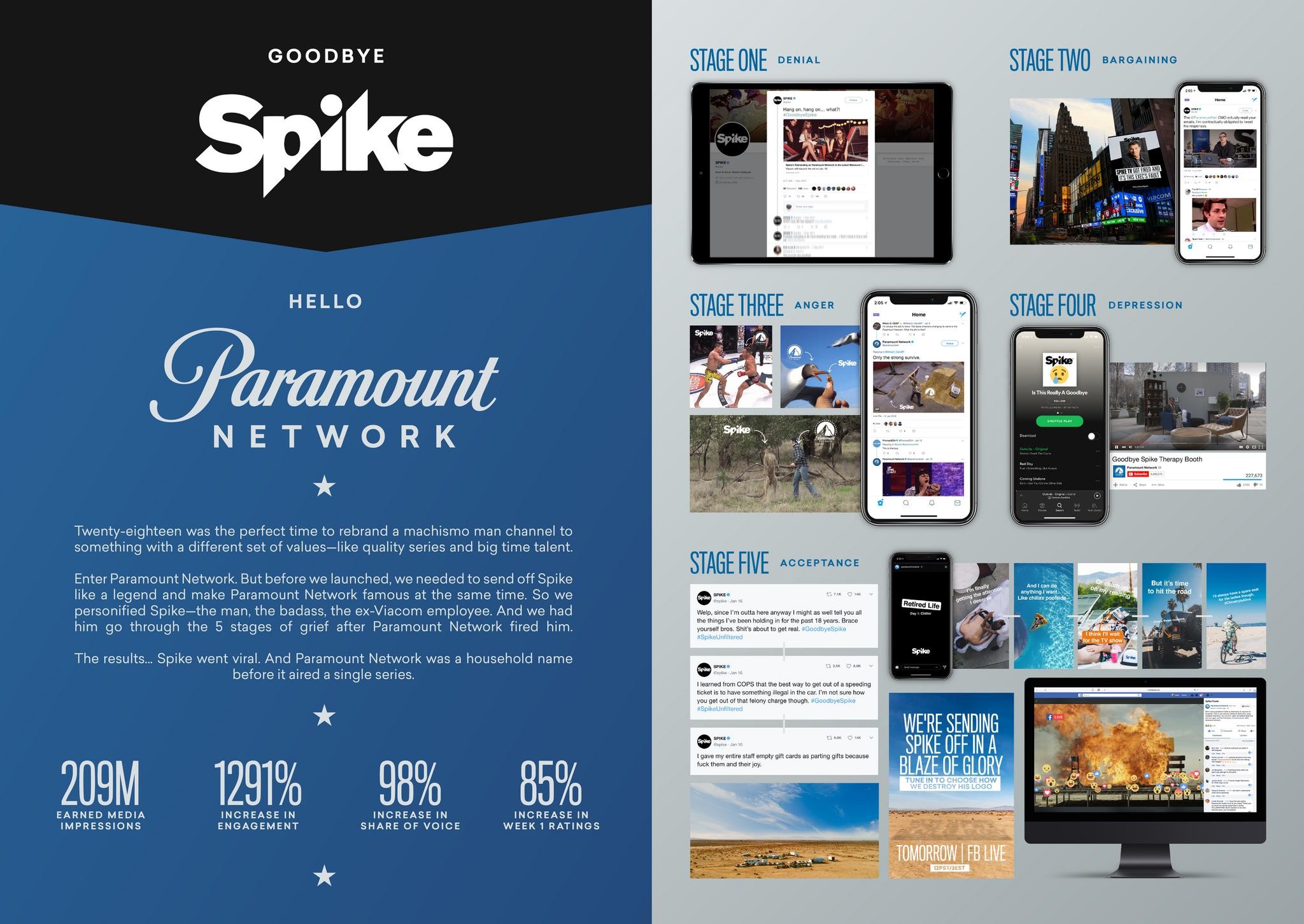 Goodbye Spike, Hello Paramount | Campaign | THE WORK