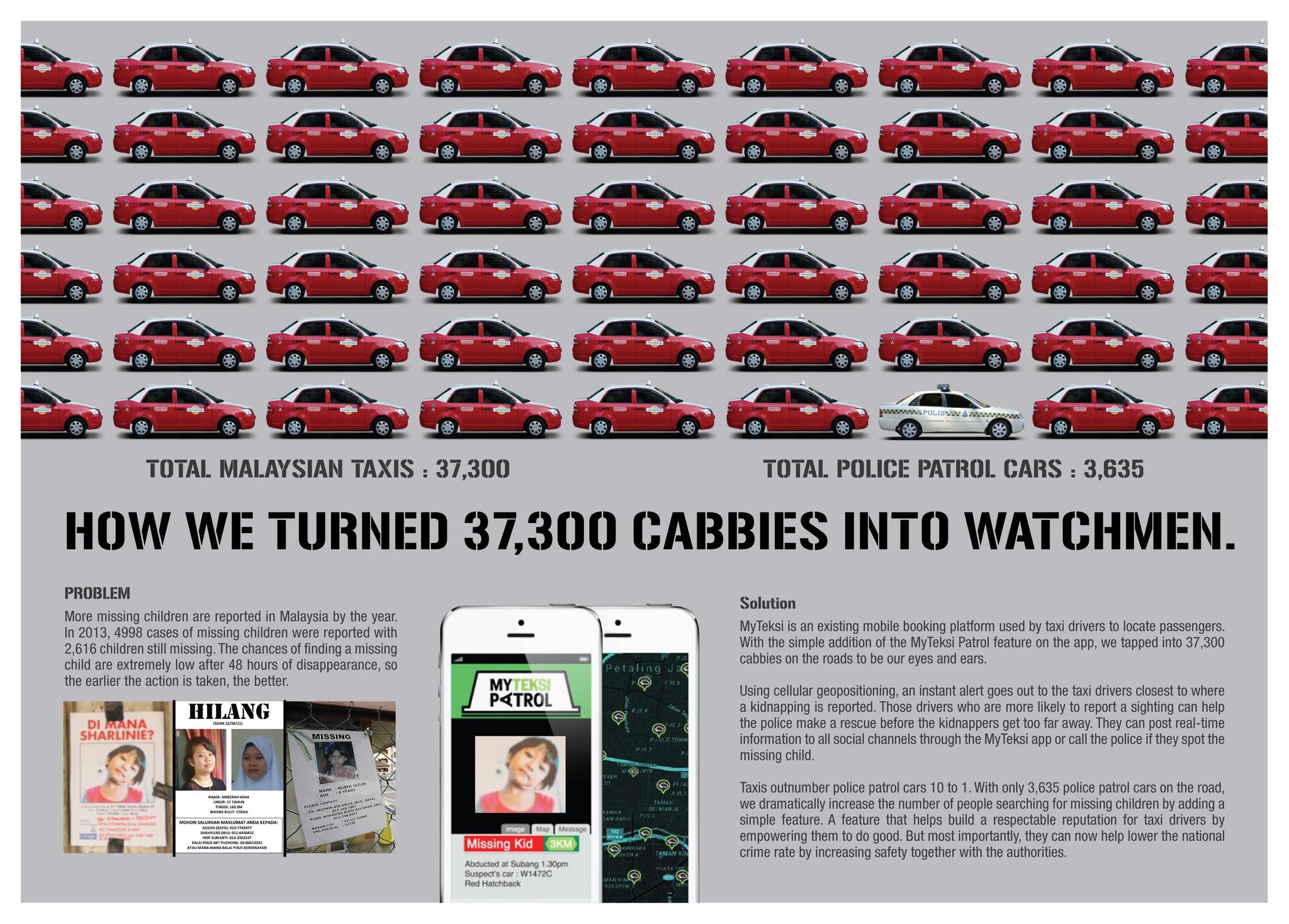 FIND OUR CHILDREN | Entry | THE WORK