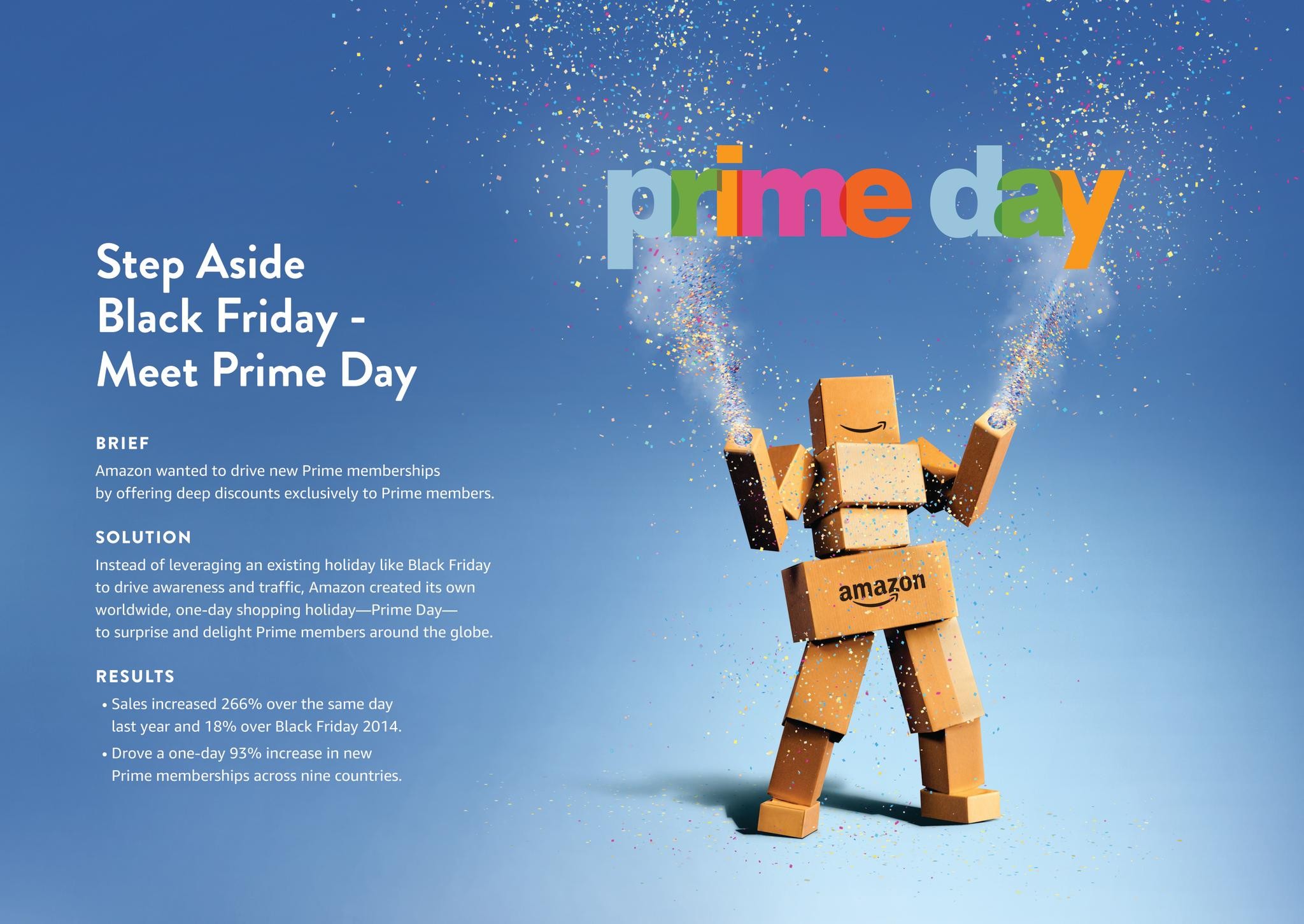 Prime Day | Campaign | THE WORK