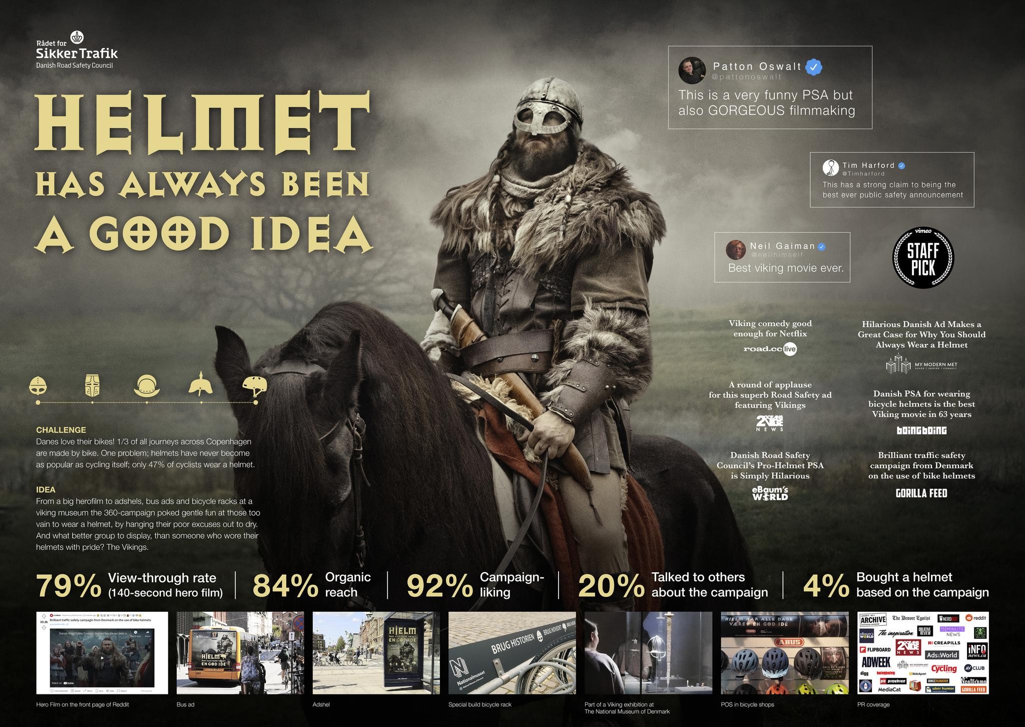 Helmet Has Always Been A Good Idea Campaign The Work