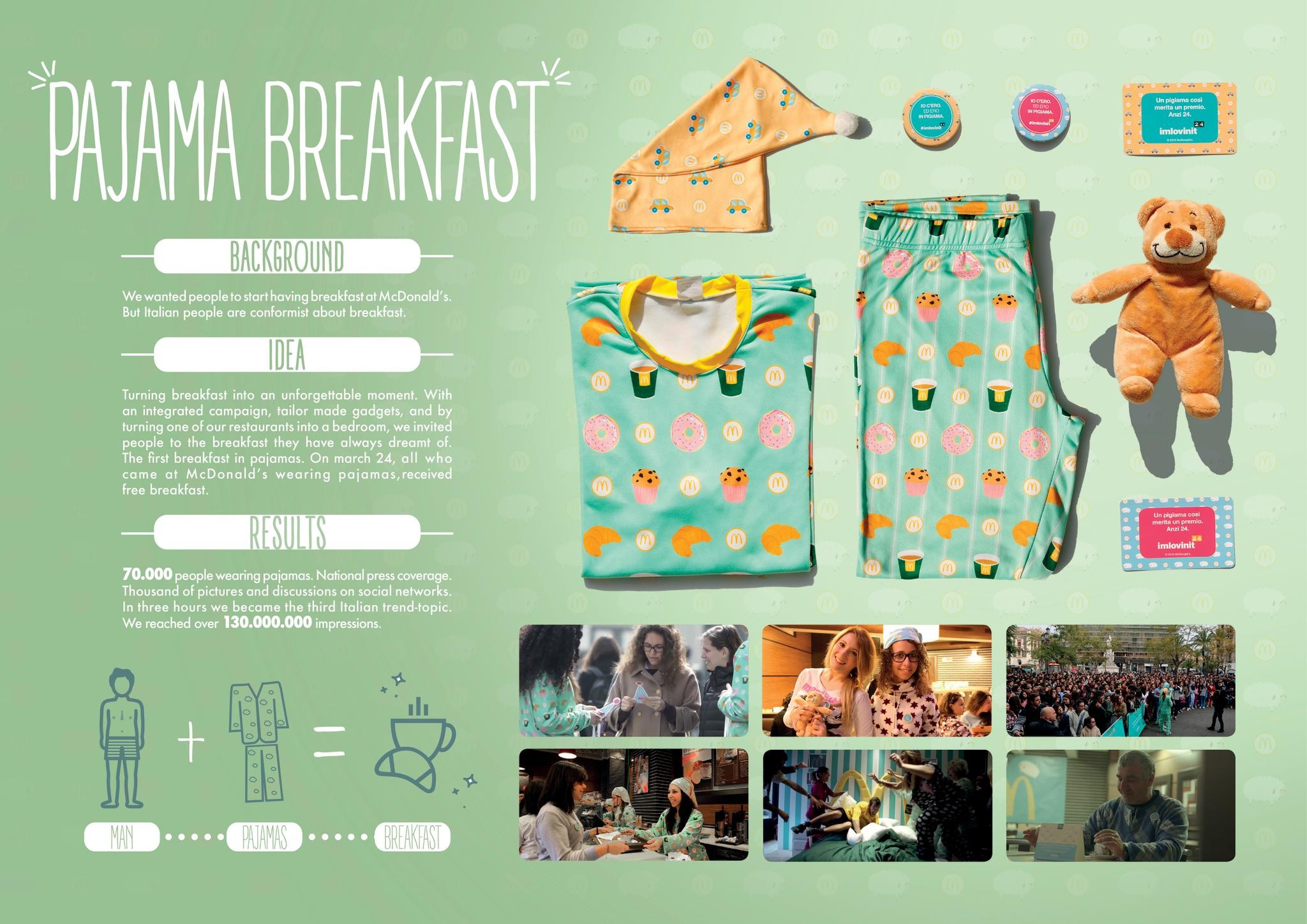 PAJAMA BREAKFAST | Campaign | THE WORK
