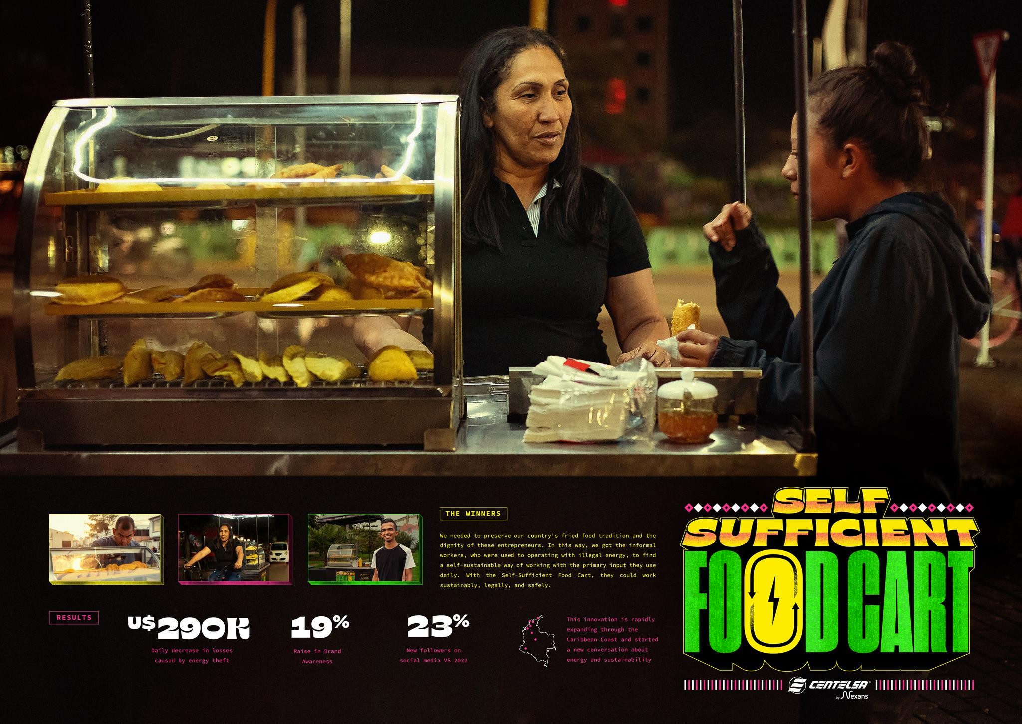 Self-Sufficient Food Cart | Campaign | THE WORK