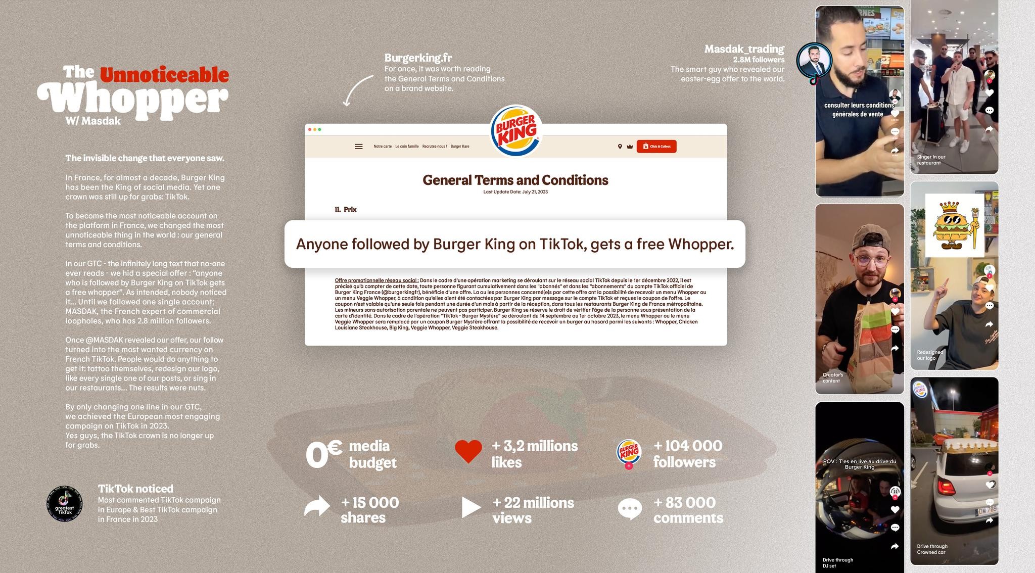 The Unnoticeable Whopper | Campaign