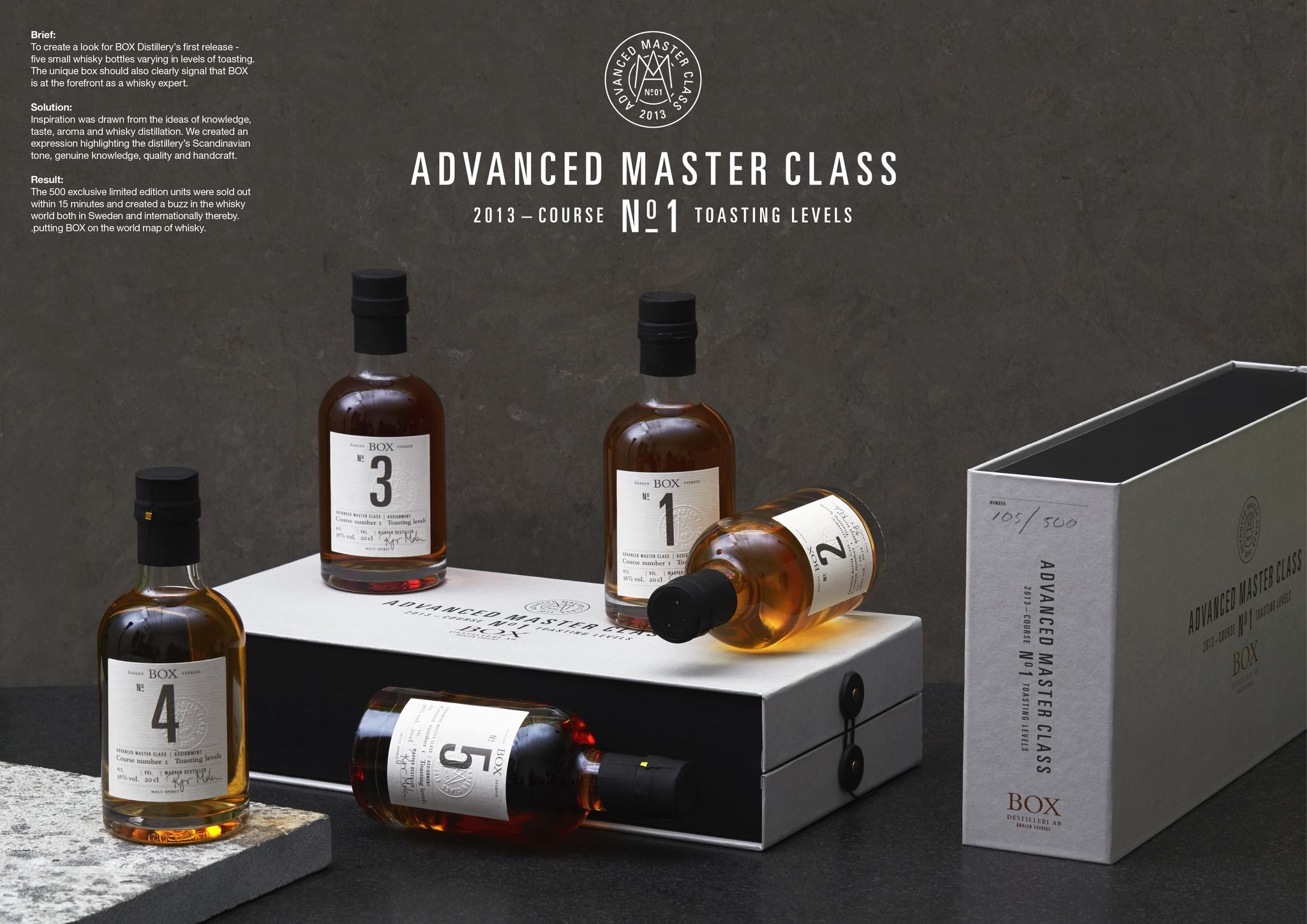 FIRST EDITION – BOX DISTILLERY | Campaign | THE WORK