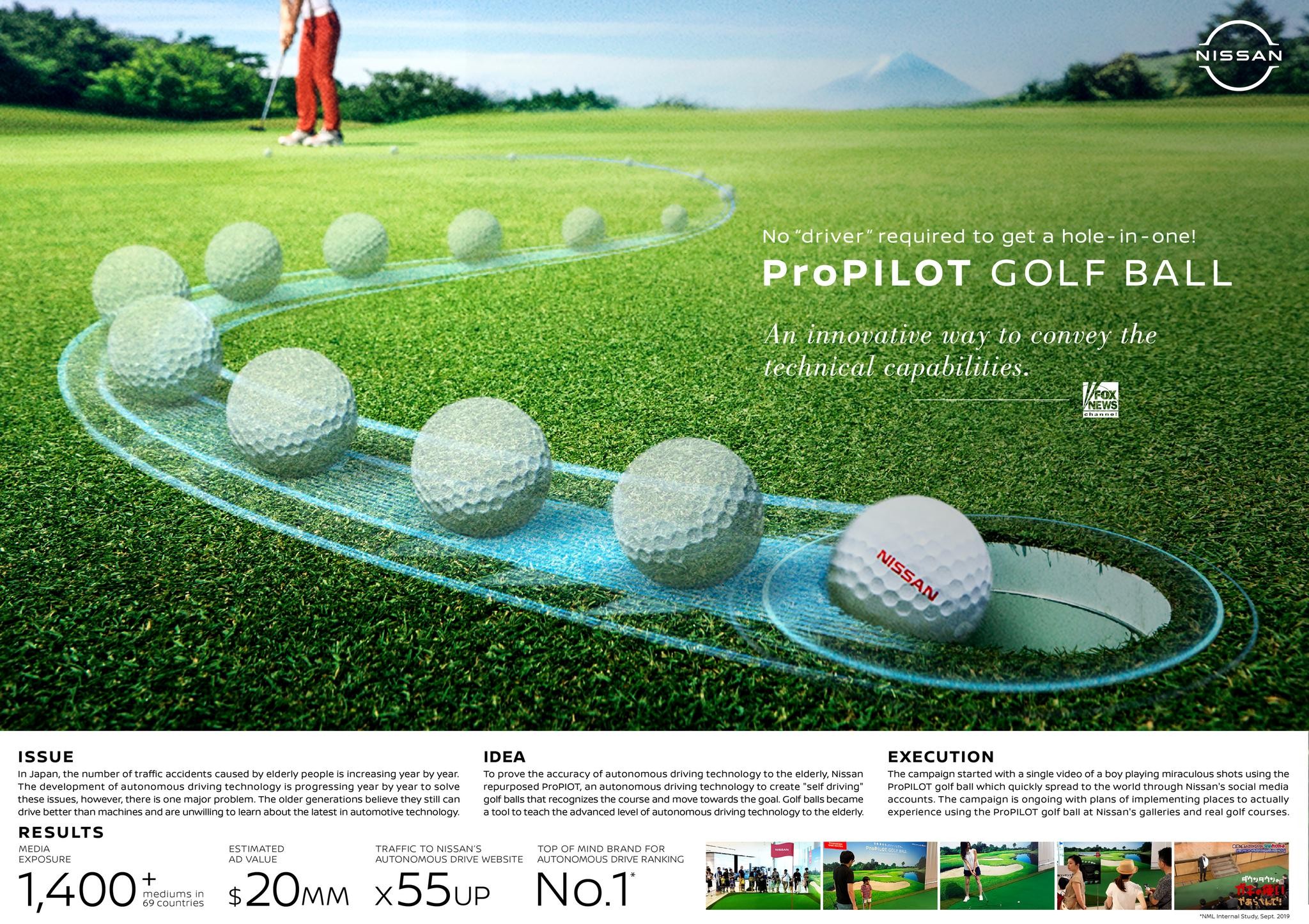 ProPILOT GOLF BALL | Campaign | THE WORK