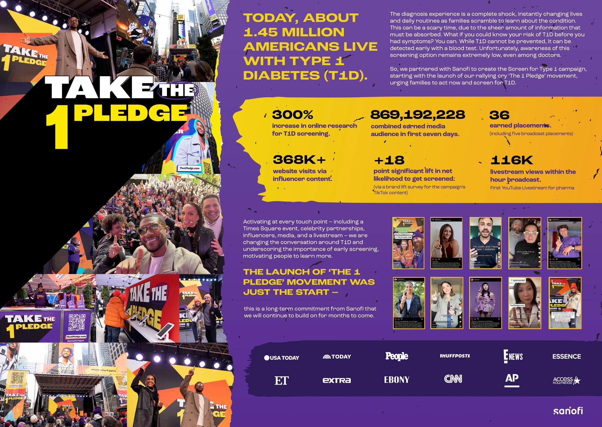 Launching The 1 Pledge Movement | Campaign | THE WORK