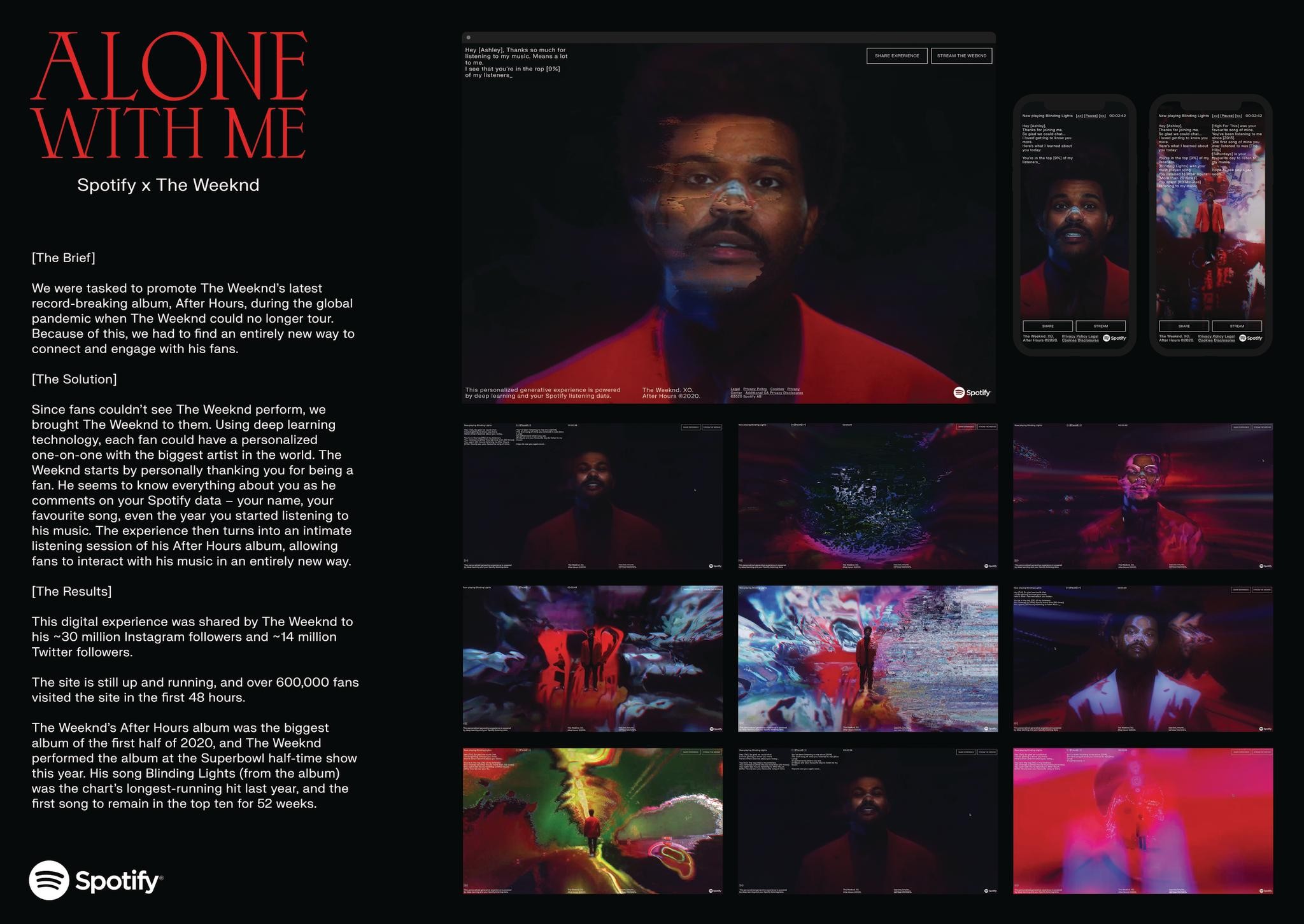 Alone with Me | Campaign | THE WORK