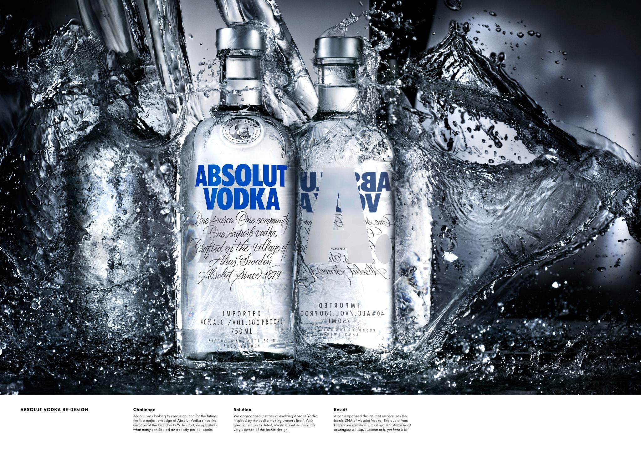 Absolut Quotes