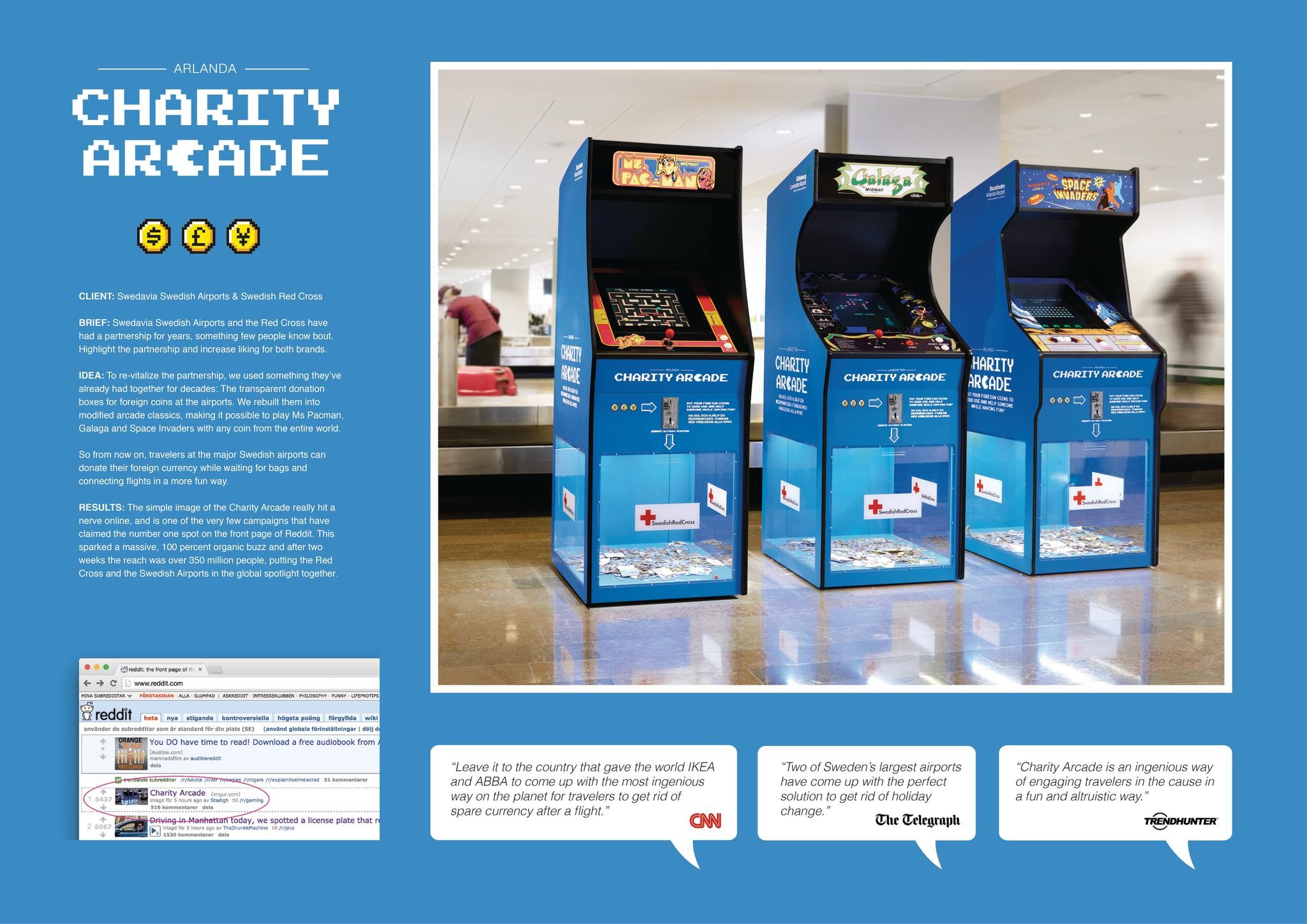 CHARITY ARCADE | Campaign | THE WORK