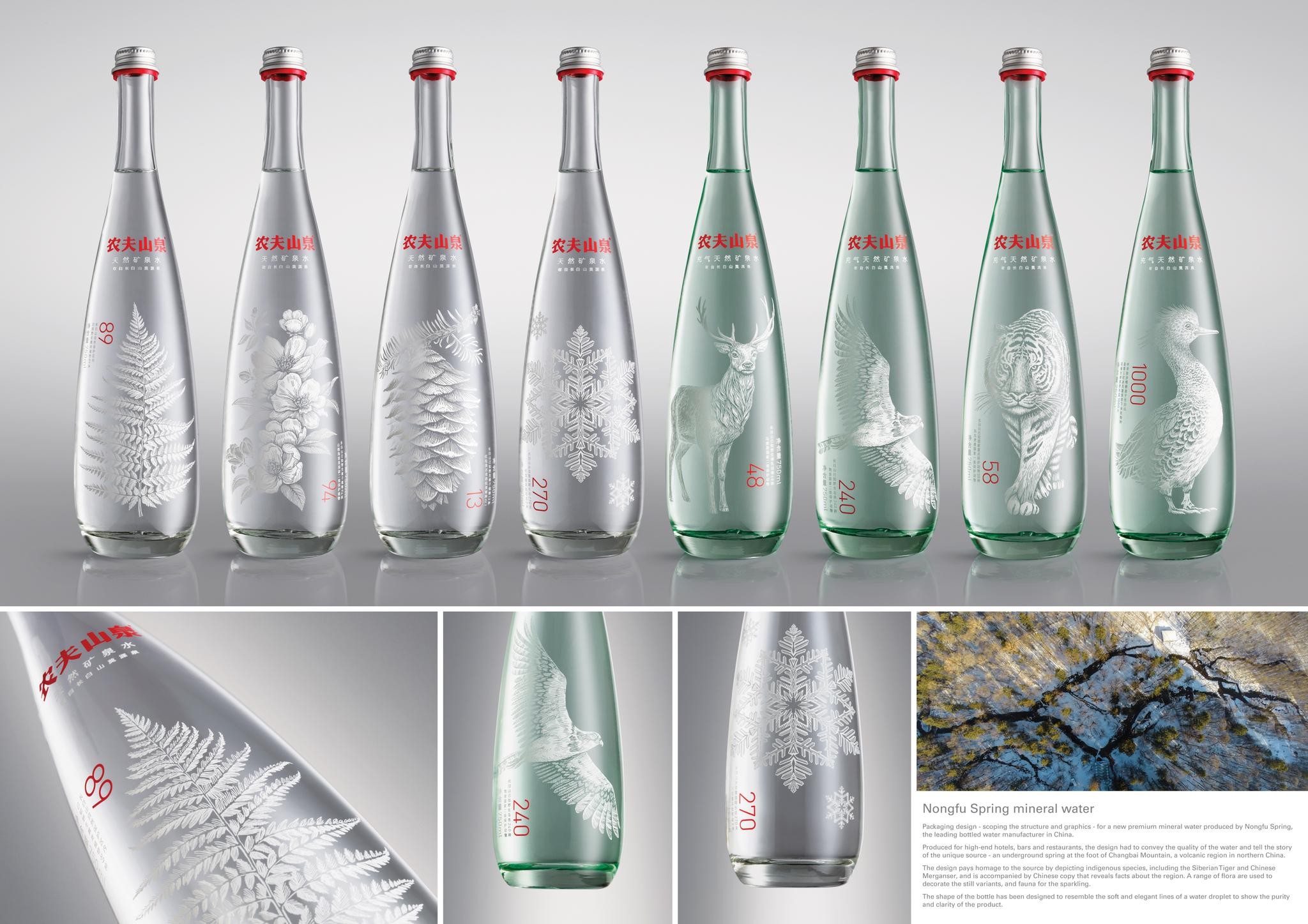 NONGFU SPRING MINERAL WATER | Campaign | THE WORK