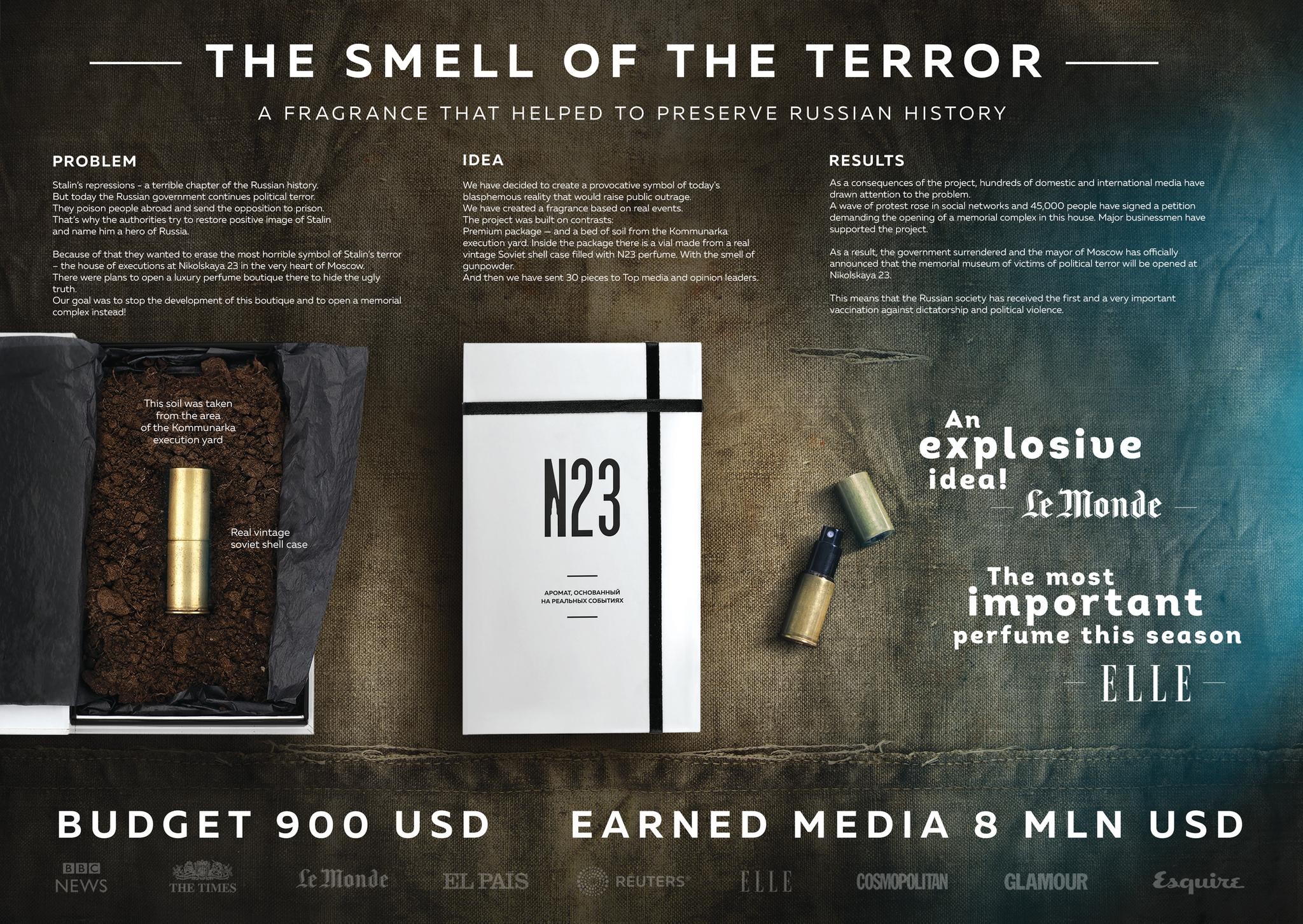 REMOTE TOURISM | Entry | THE WORK