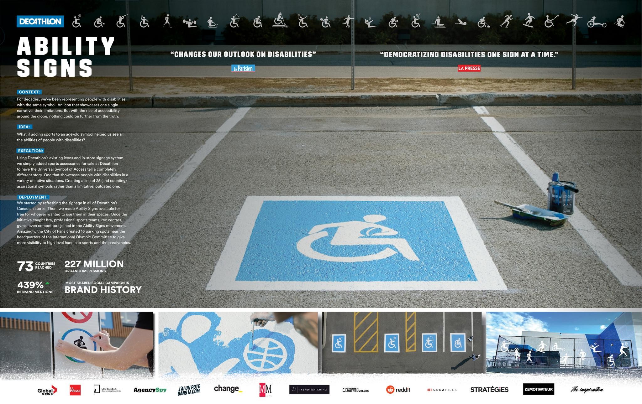 Ability Signs | Campaign | THE WORK