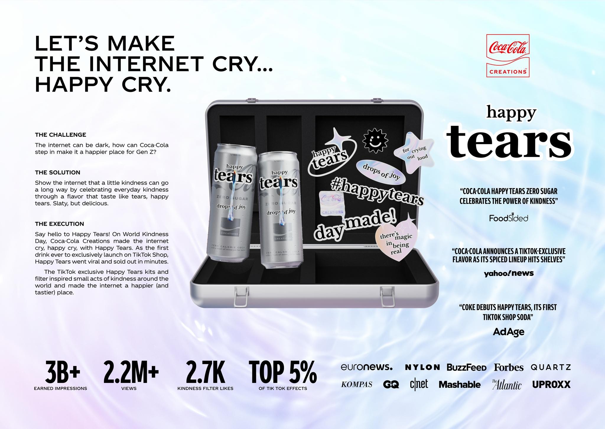 Coca-Cola Creations: Happy Tears | Campaign