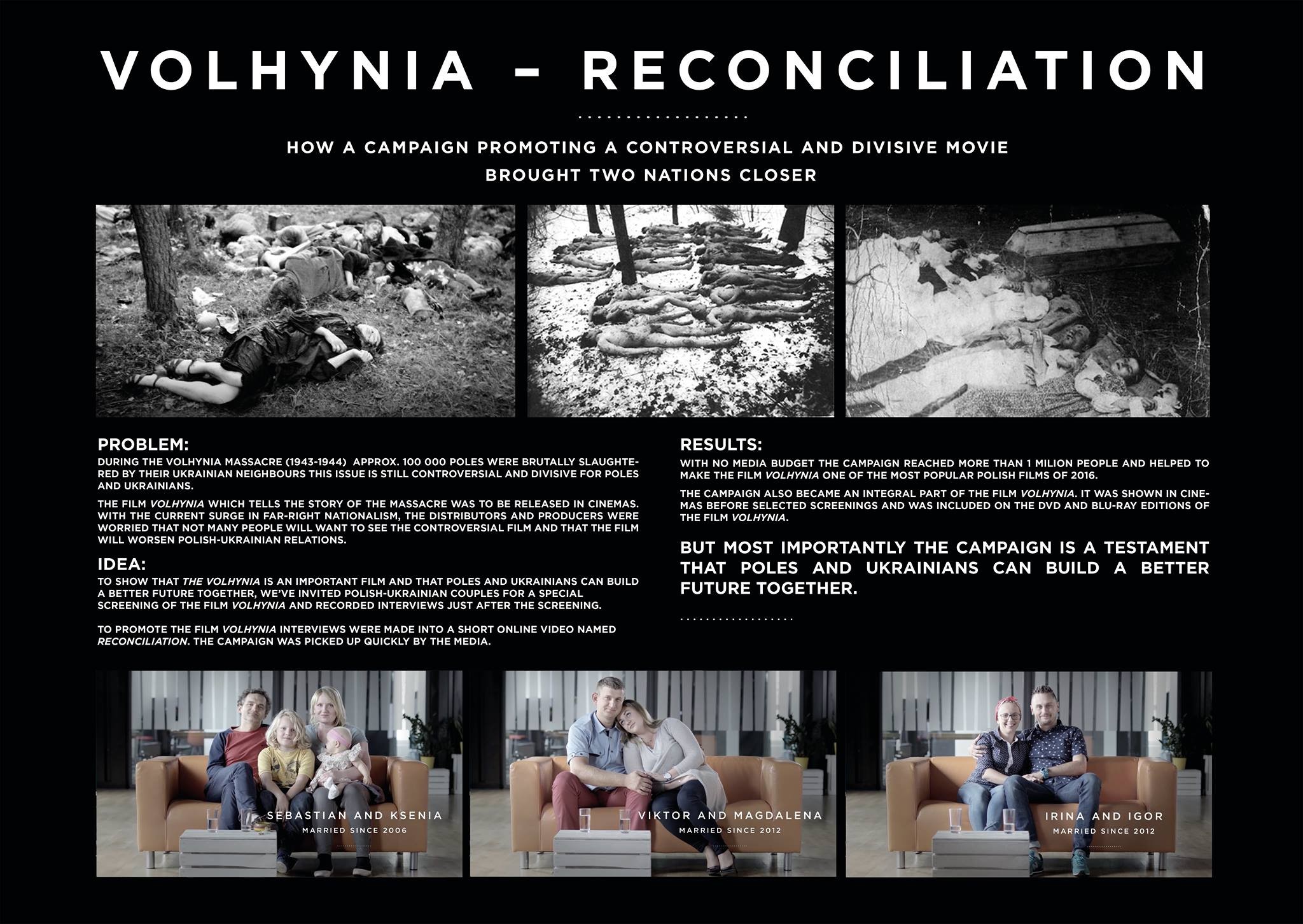Volhynia | Campaign | THE WORK