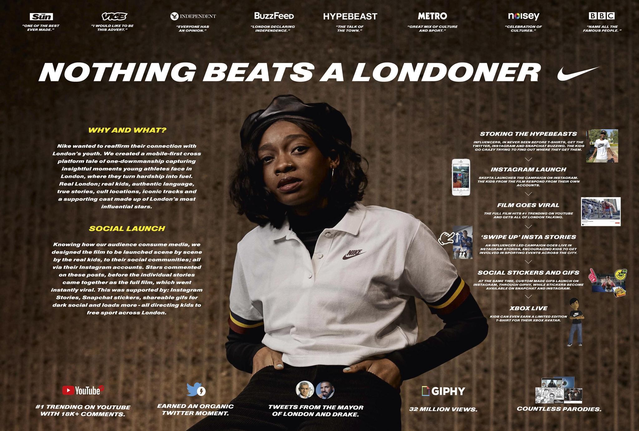 NOTHING BEATS A LONDONER | Entry | THE WORK