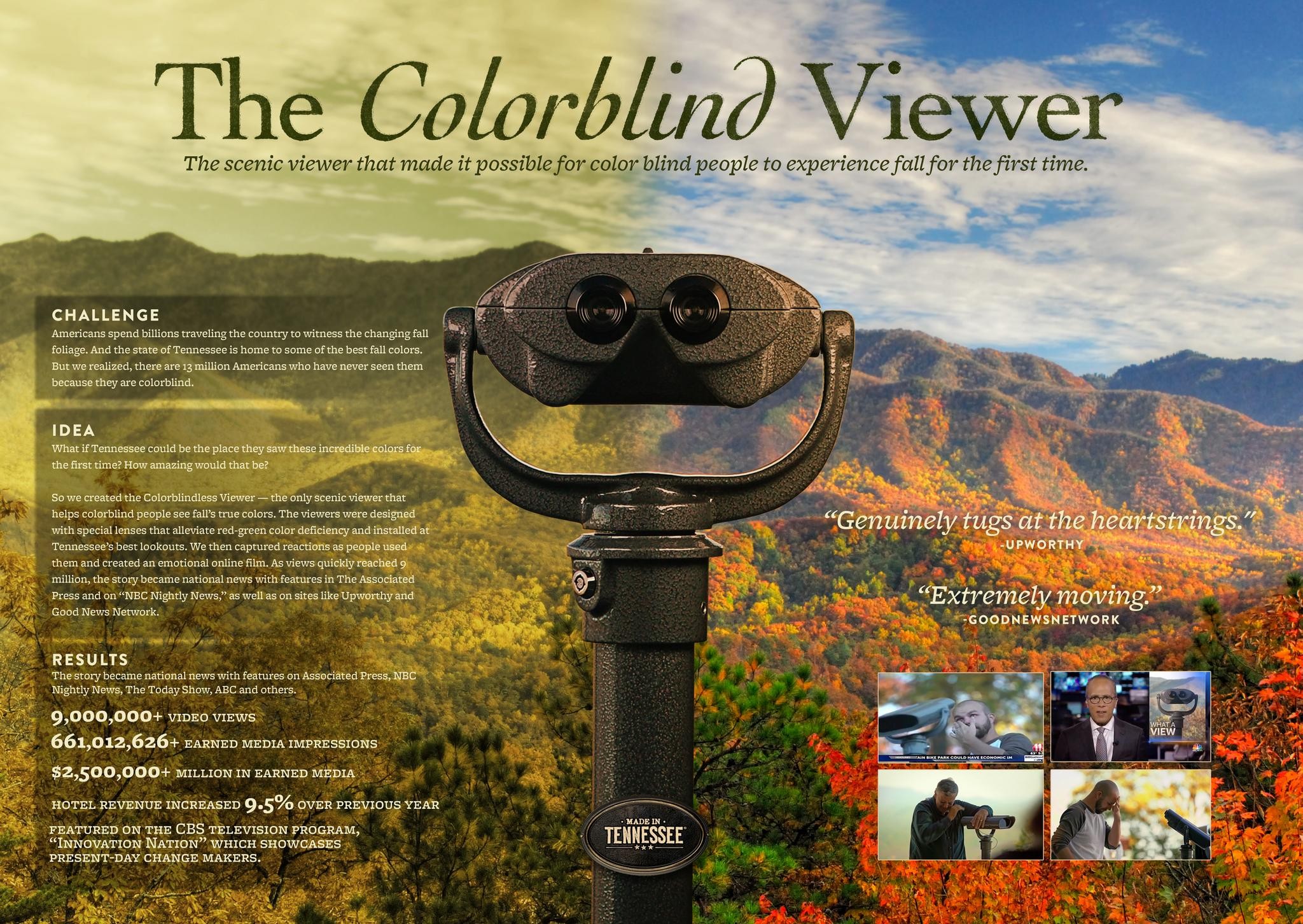 The Colorblind Viewer | Campaign | THE WORK