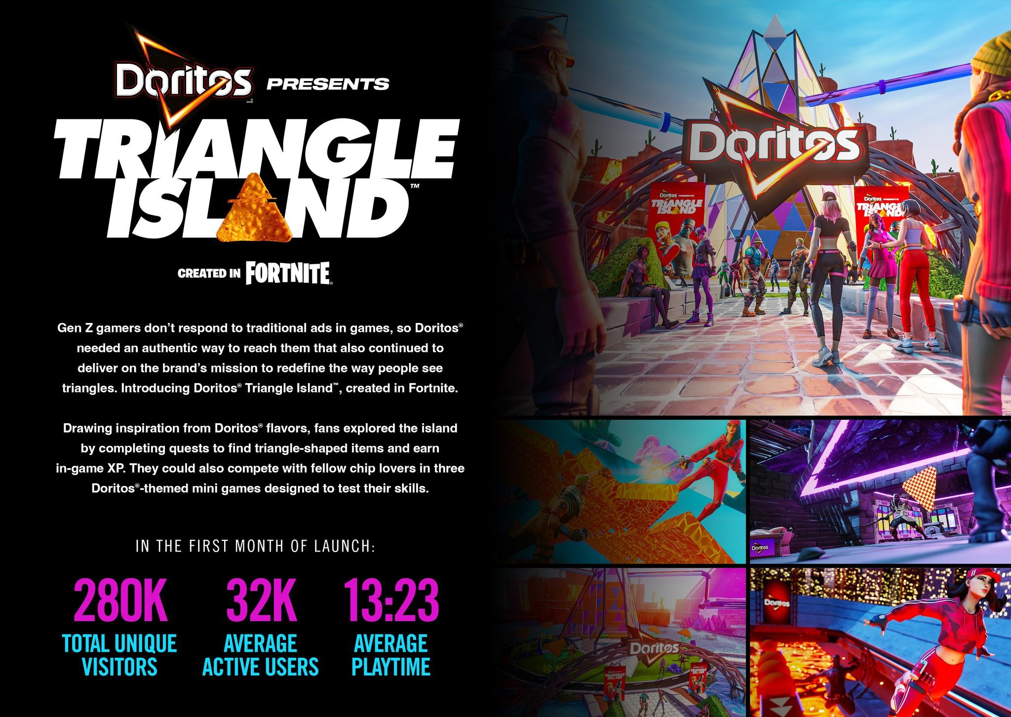 Doritos Triangle Island | Campaign | THE WORK