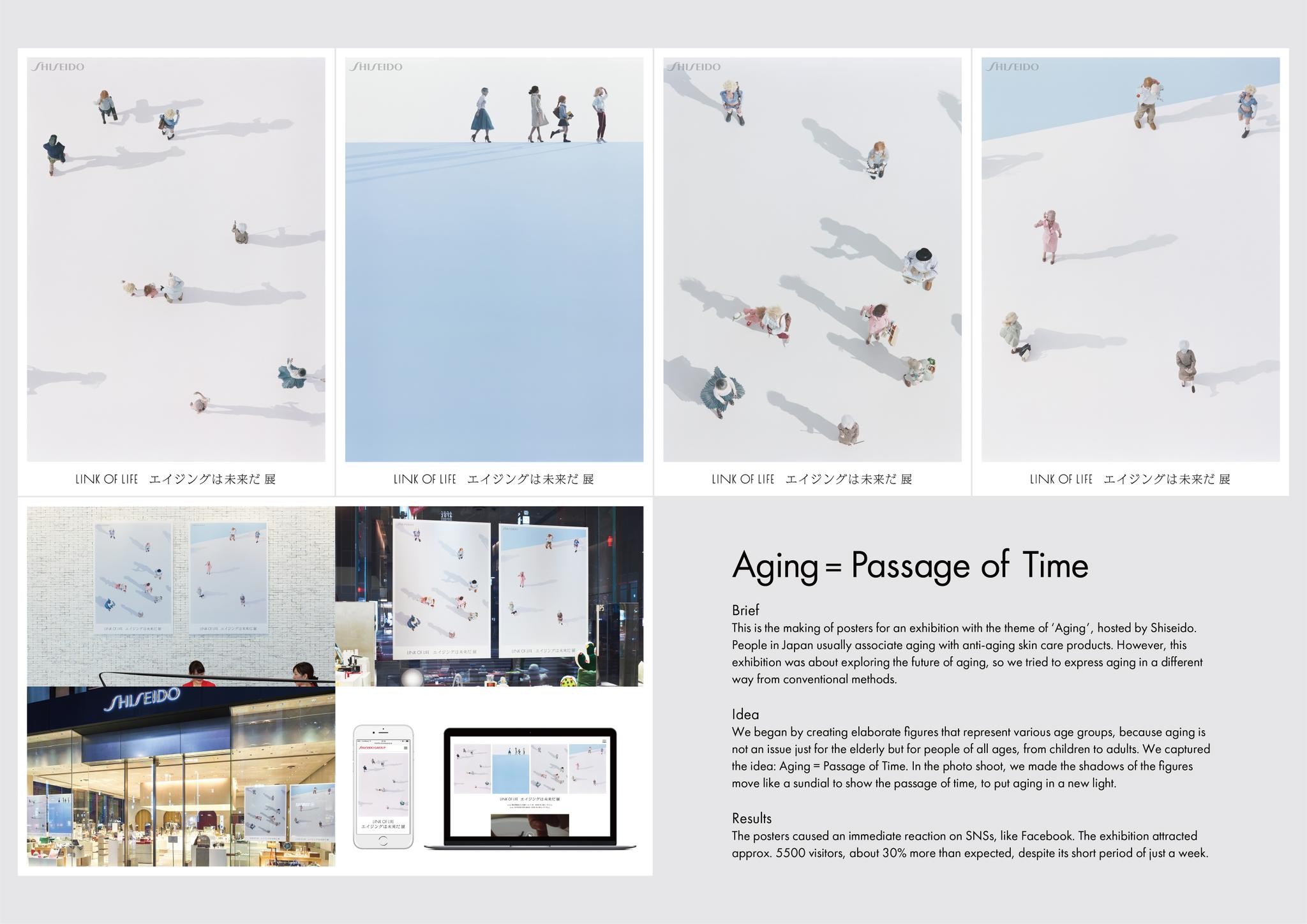 Aging=Passage of Time | Campaign | THE WORK