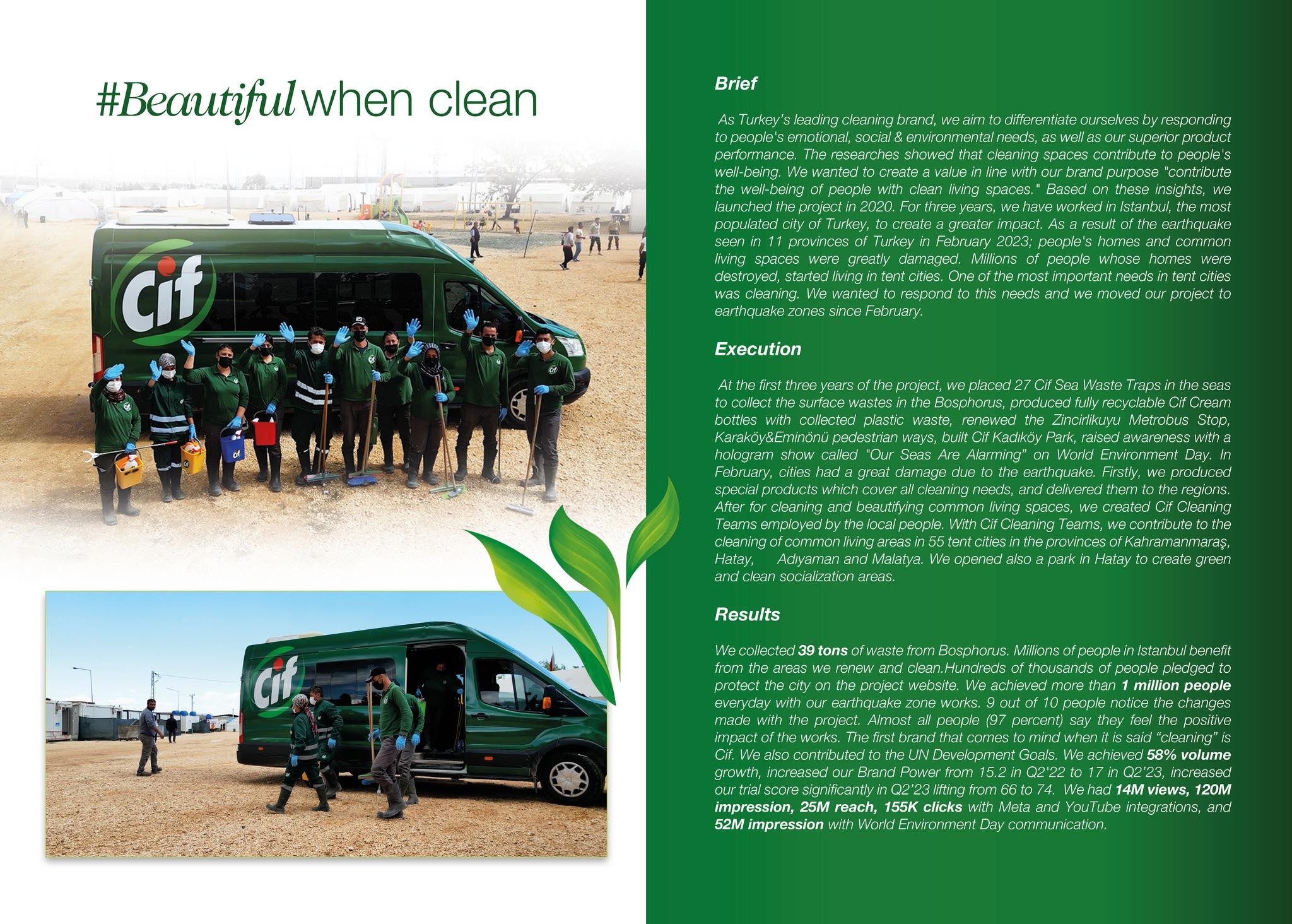 Cif- Beautiful When Clean Project | Campaign | THE WORK