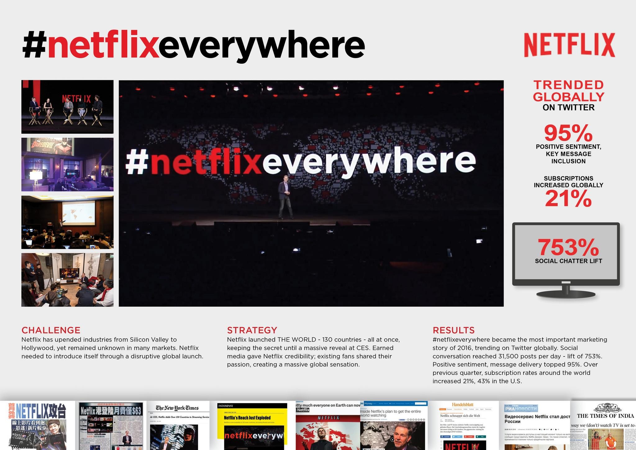 Netflix Everywhere | Campaign | THE WORK
