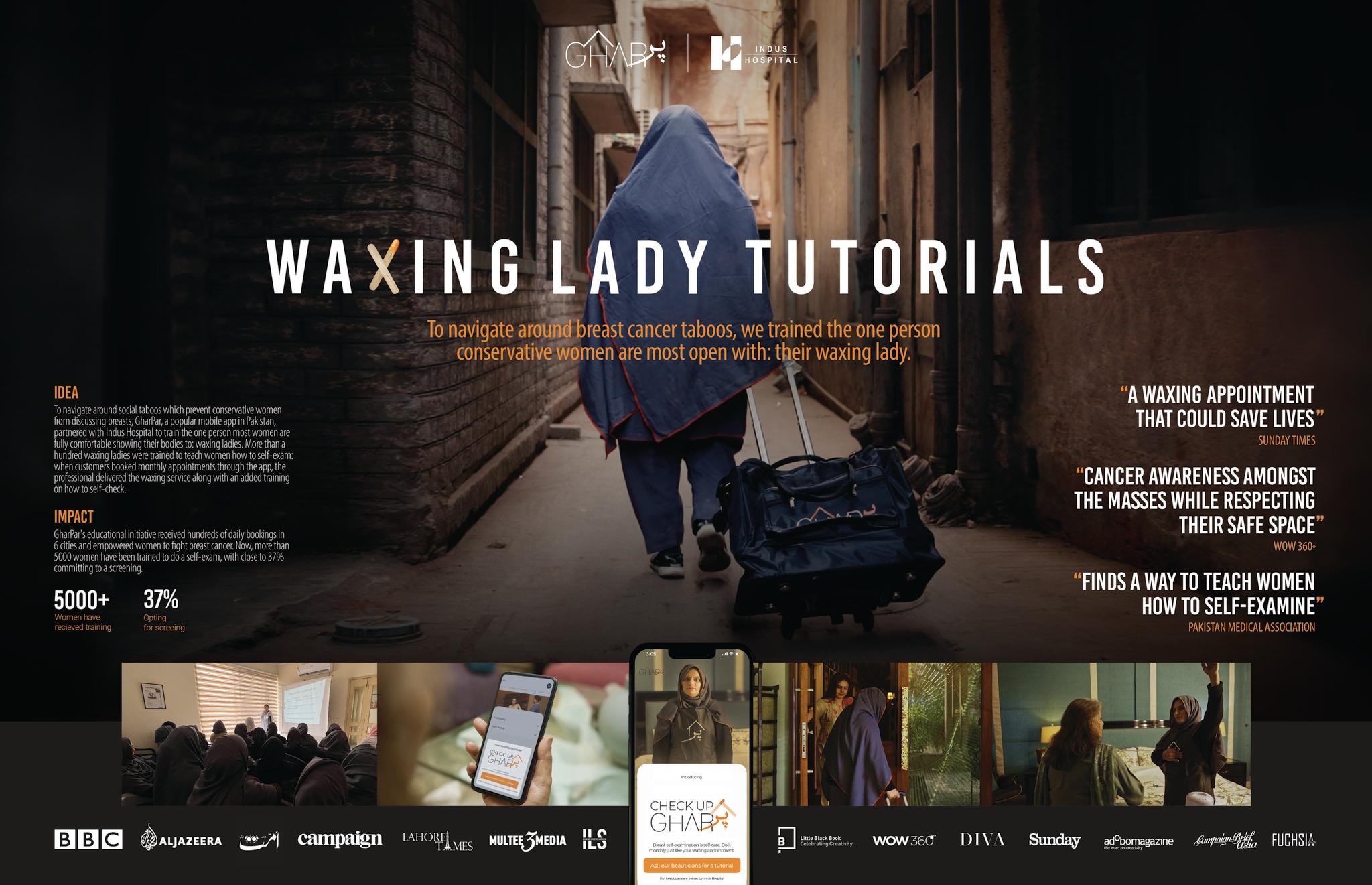Waxing Lady Tutorials | Campaign | THE WORK