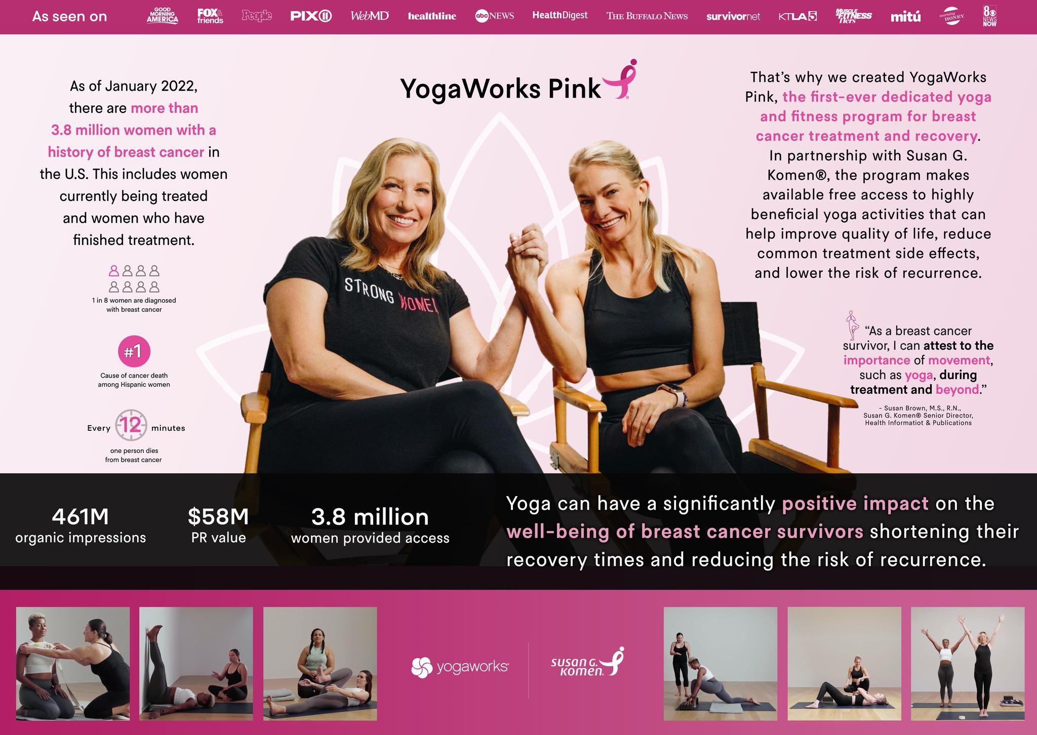 YOGAWORKS PINK | Entry | THE WORK