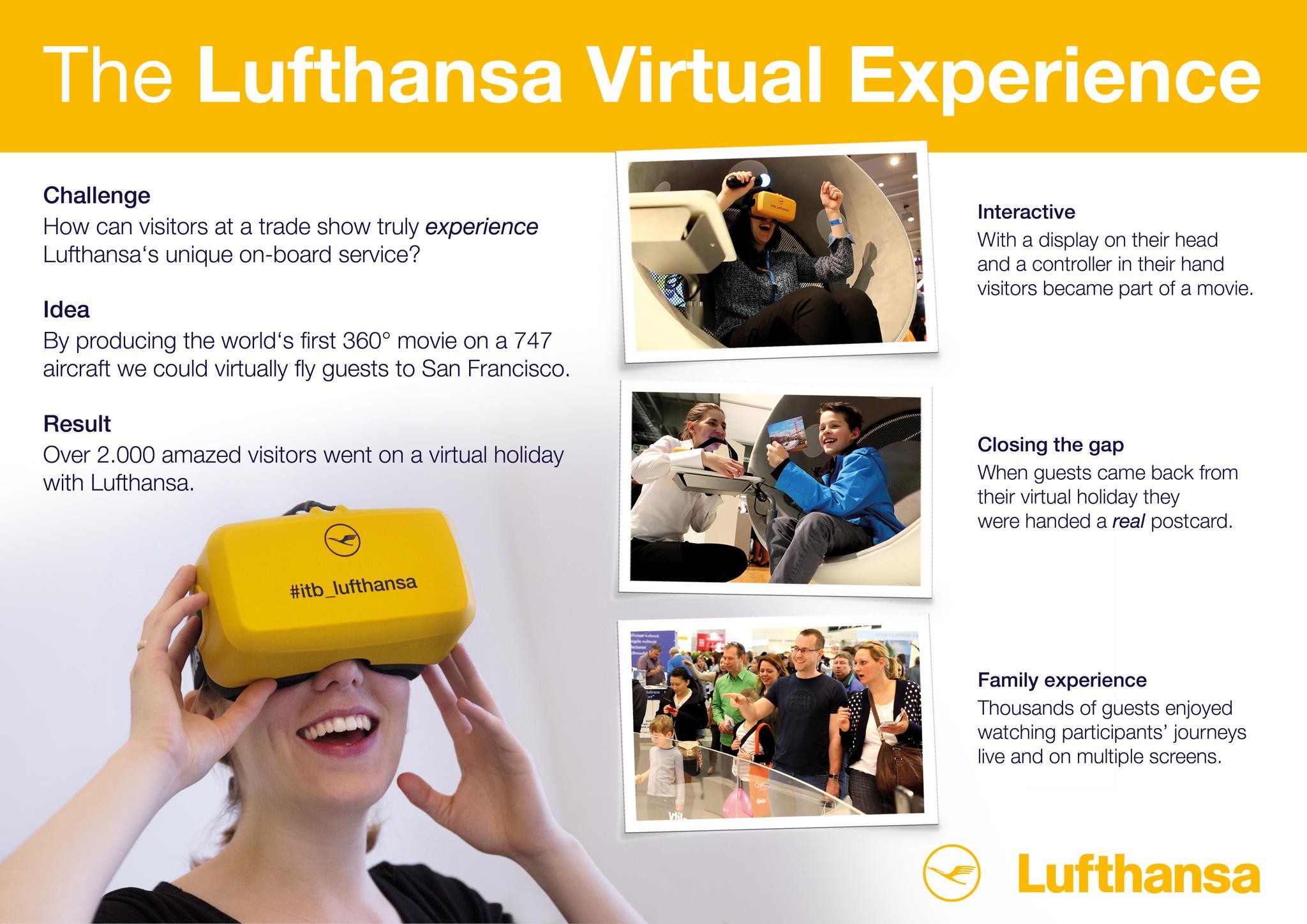 LUFTHANSA VIRTUAL EXPERIENCE | Campaign | THE WORK