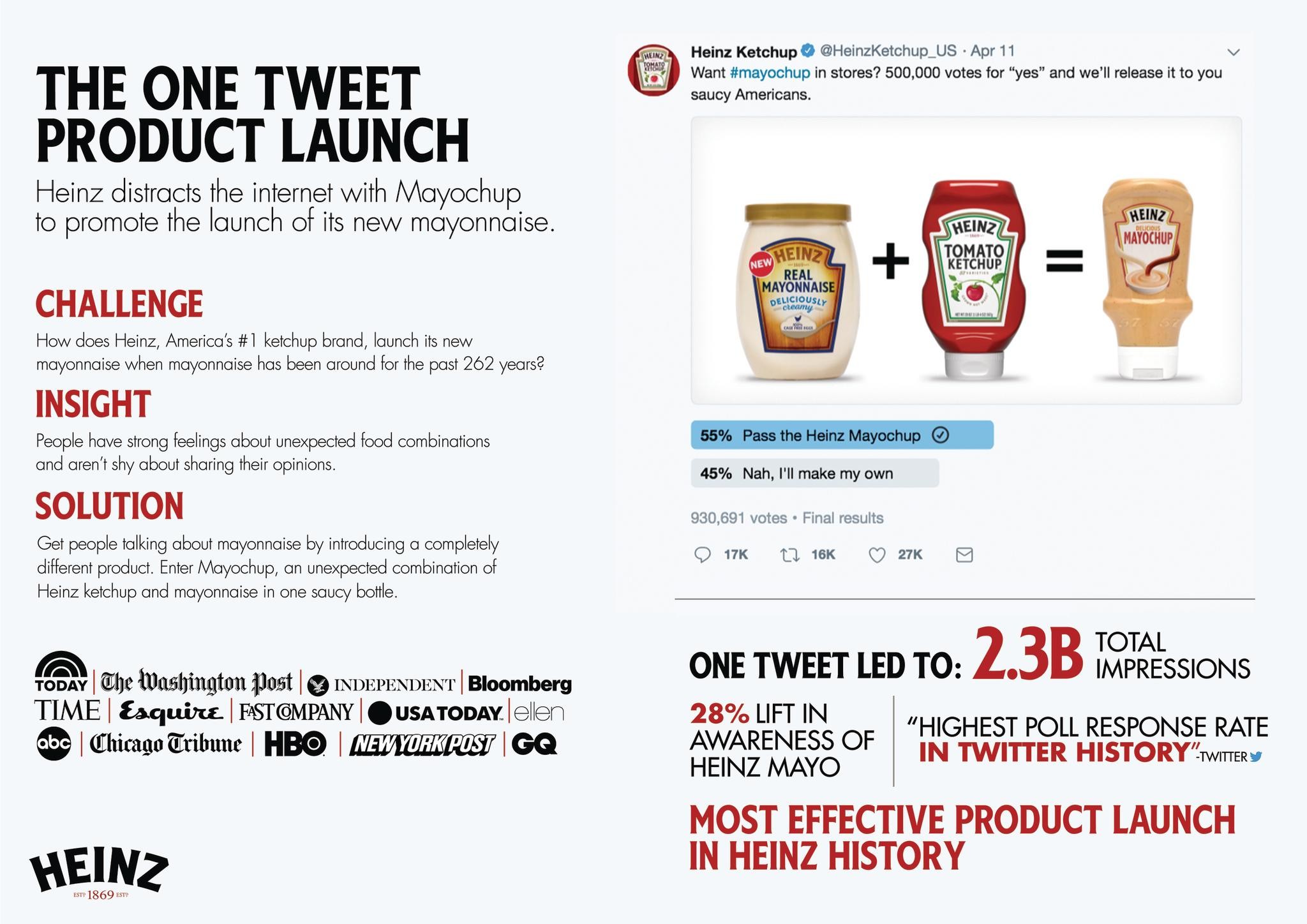 HEINZ PASTA SHAPES | Campaign | THE WORK