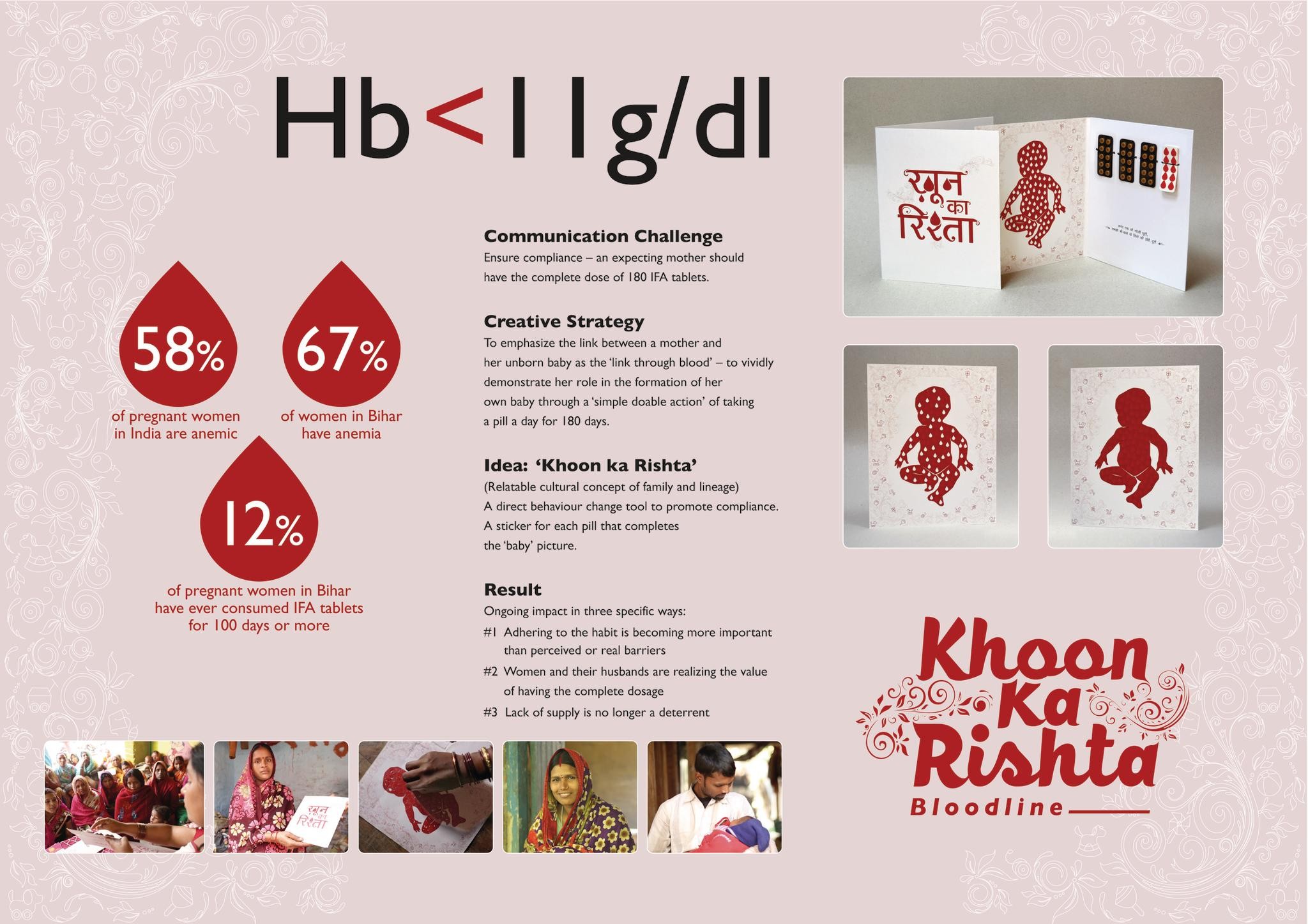 Blood factory | Campaign | THE WORK