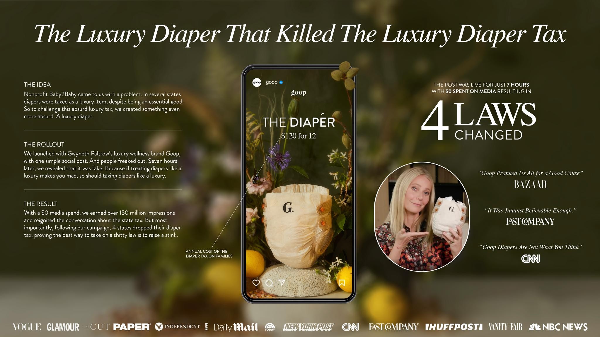The Diapér | Campaign | THE WORK