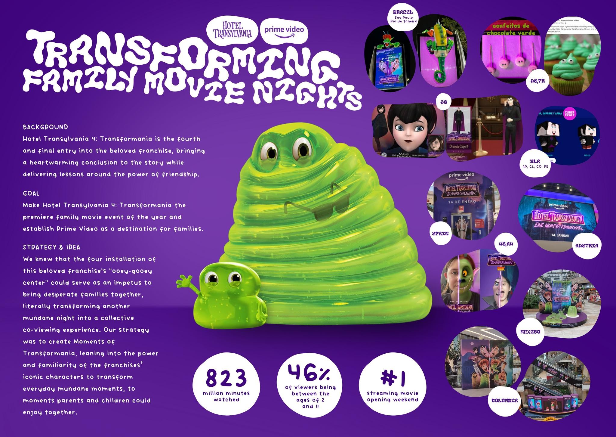 Hotel Transylvania: Transformania | Campaign | THE WORK