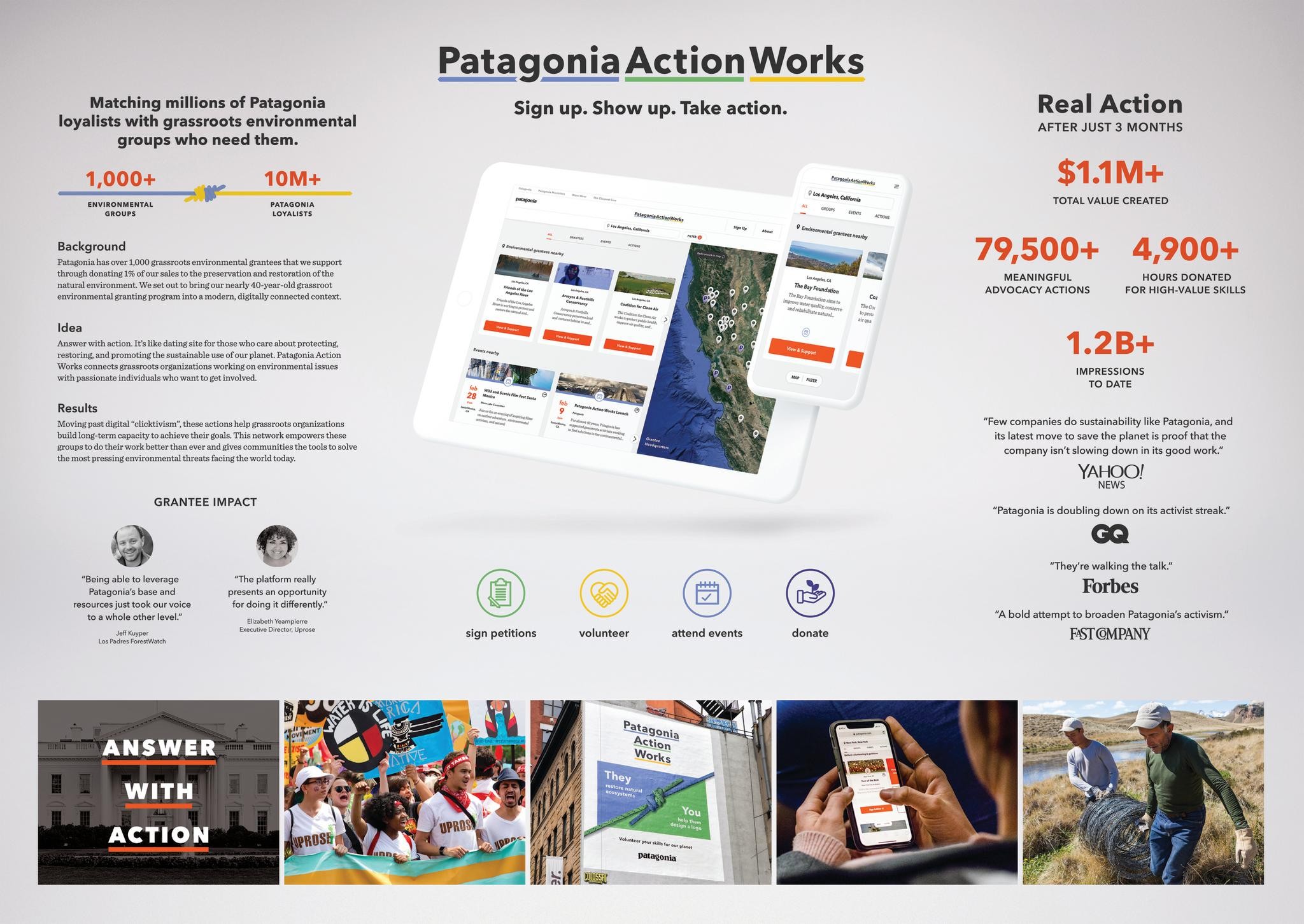 Patagonia Action Works | Campaign