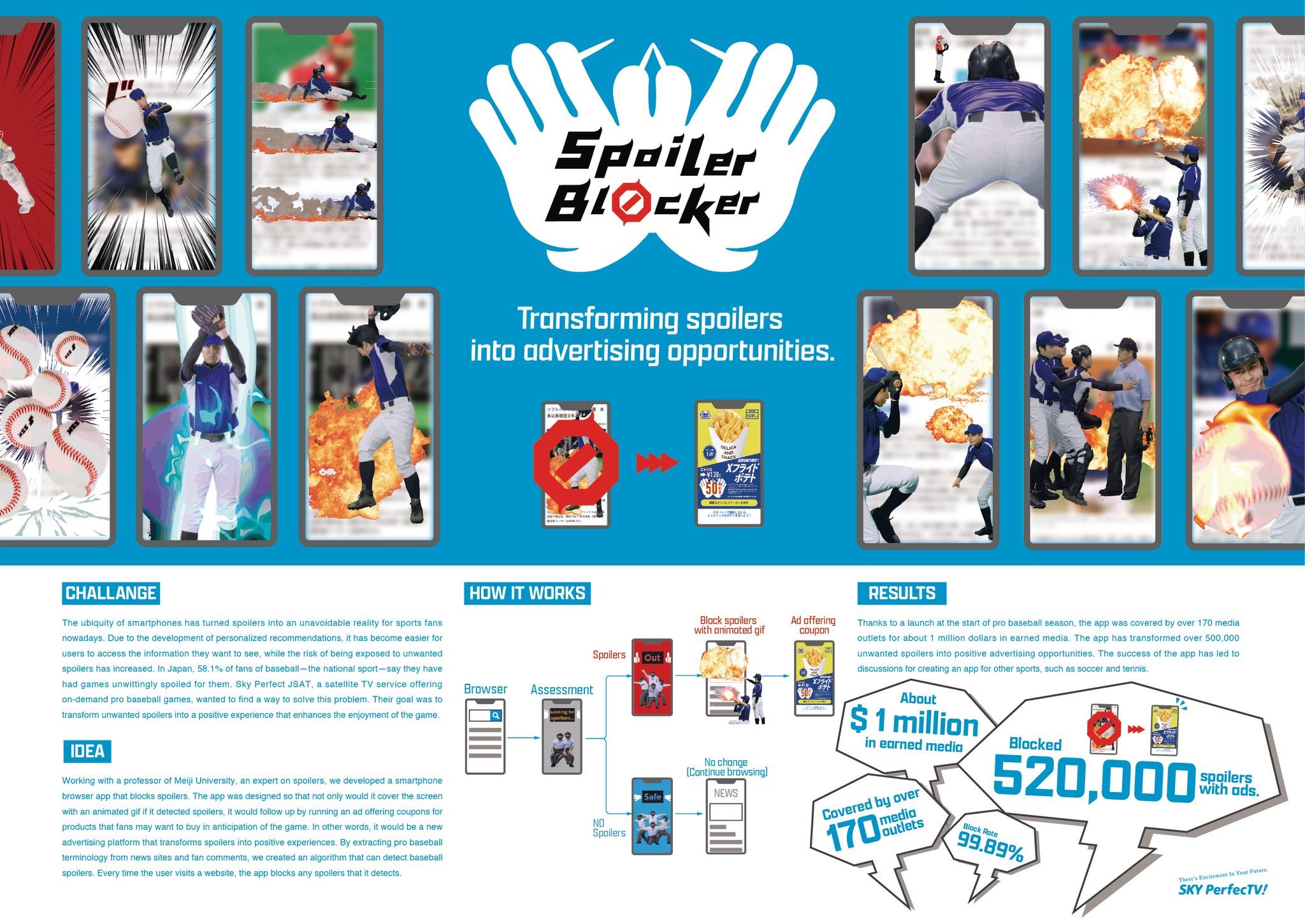 Spoiler Blocker | Campaign | THE WORK