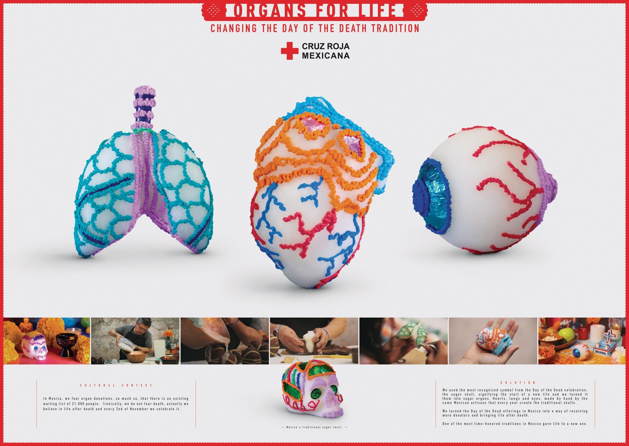 Organs for Life | Campaign | THE WORK