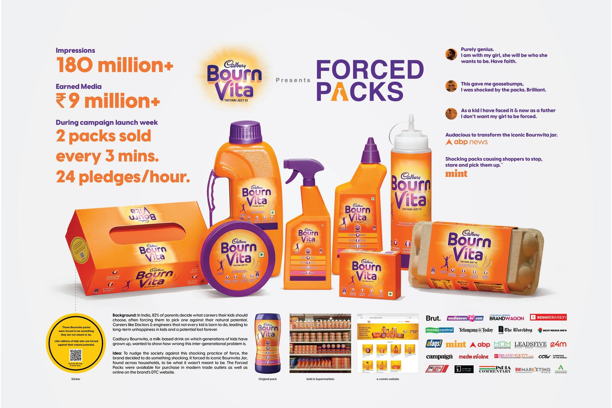 Cadbury Bournvita Forced Packs | Campaign