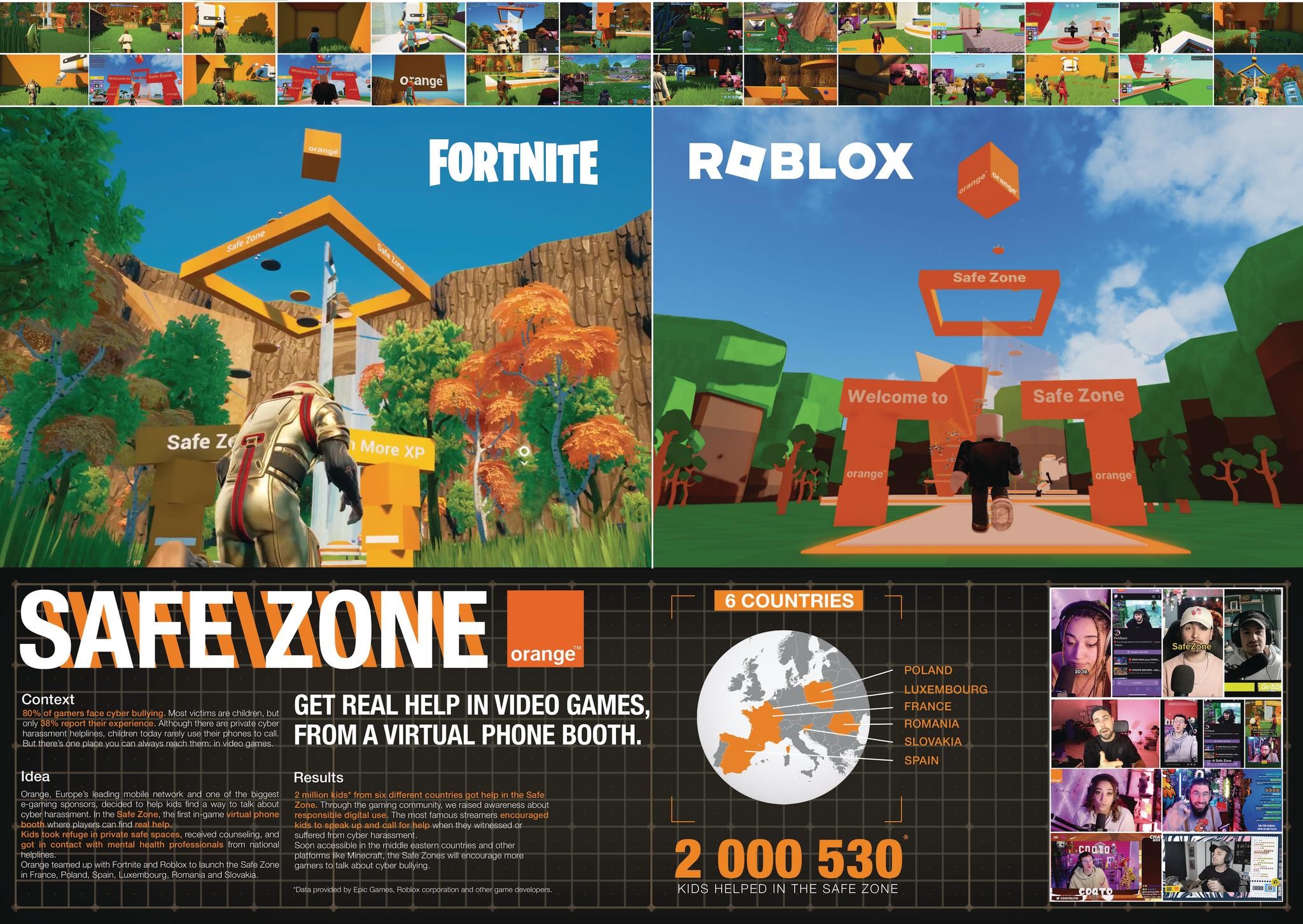 ORANGE - SAFE ZONE | Entry | THE WORK