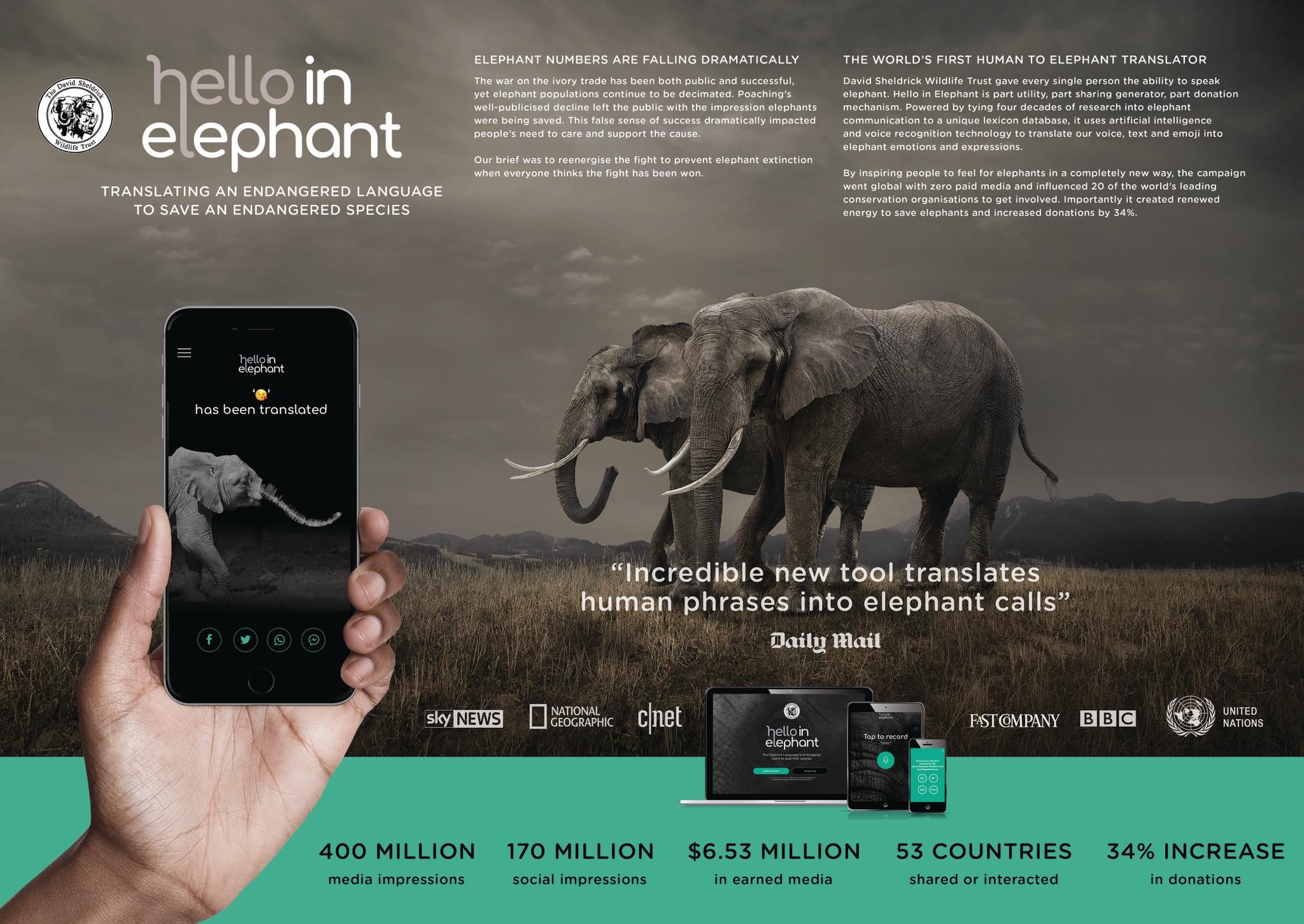 Hello in Elephant | Campaign | THE WORK