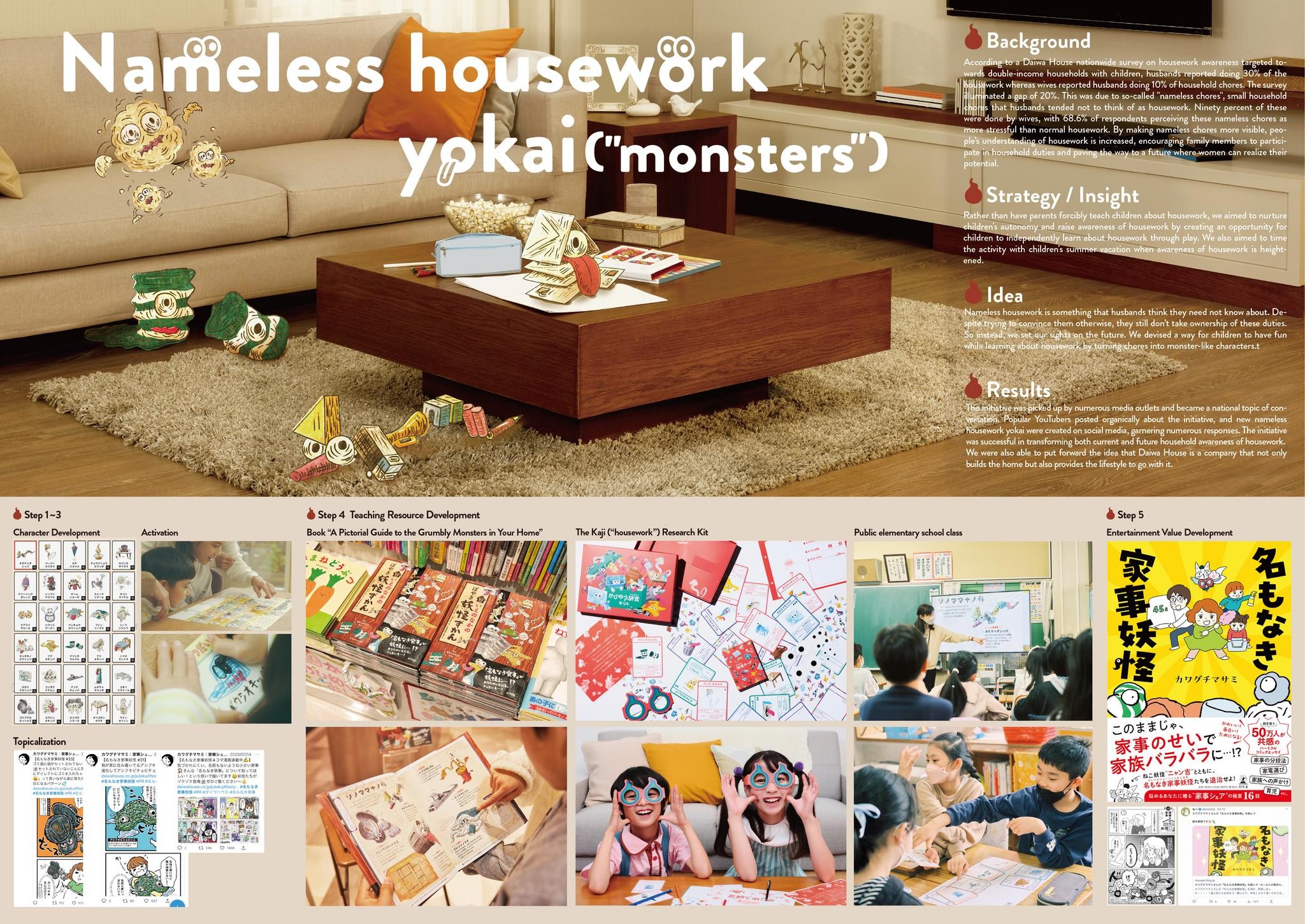 Nameless housework yokai ["monsters"] | Campaign | THE WORK