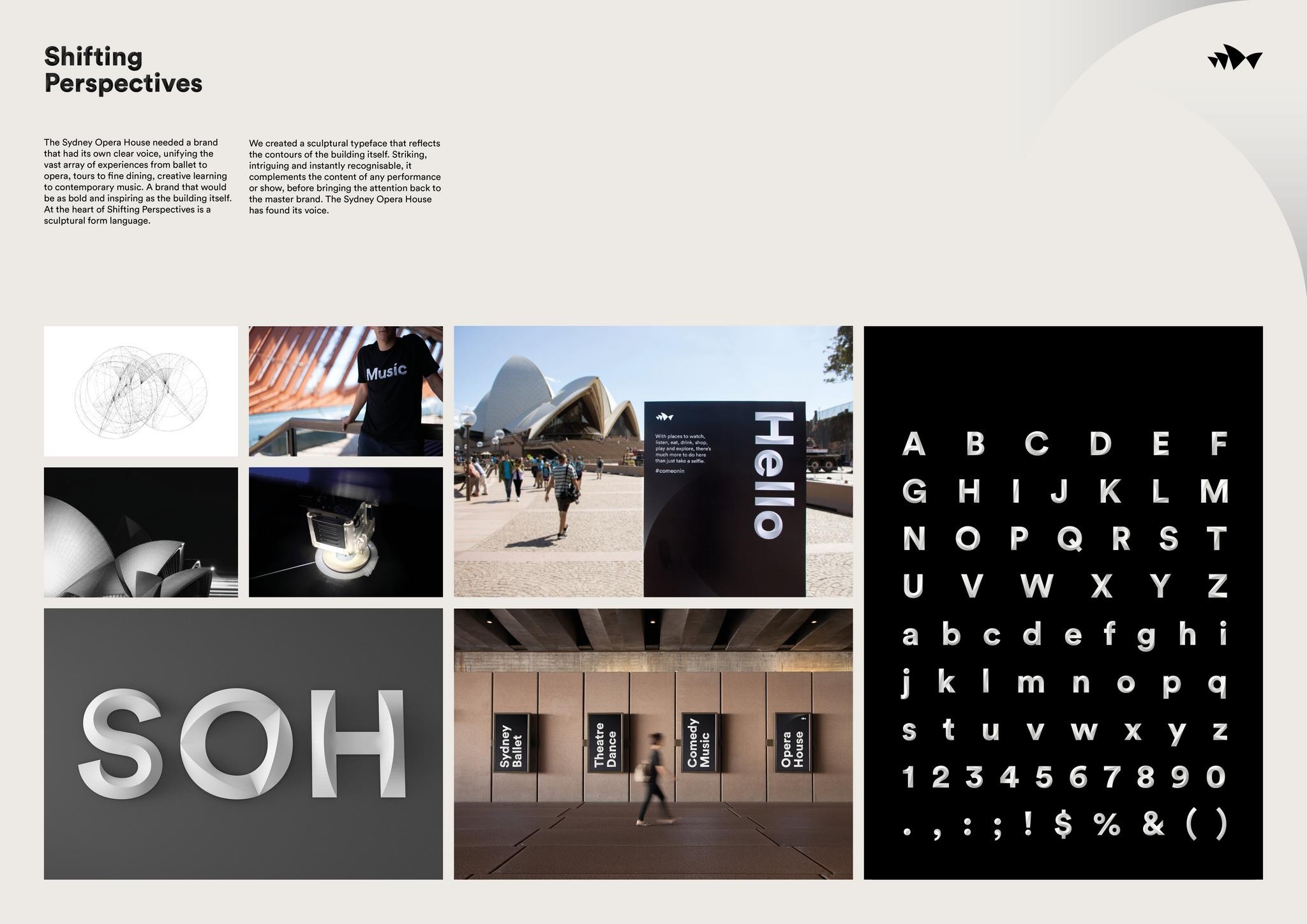 Shifting Perspectives | Campaign | THE WORK