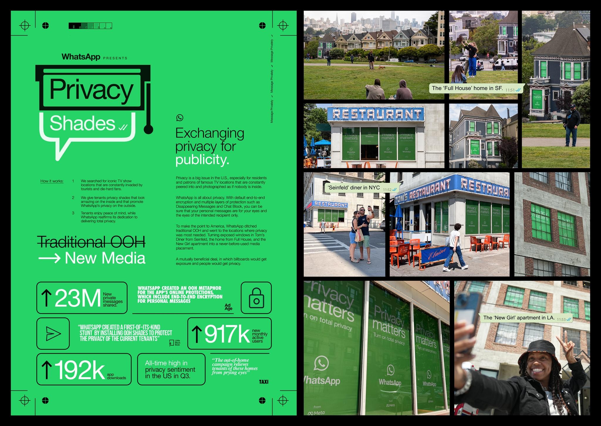 Iconic Privacy Shades | Campaign | THE WORK