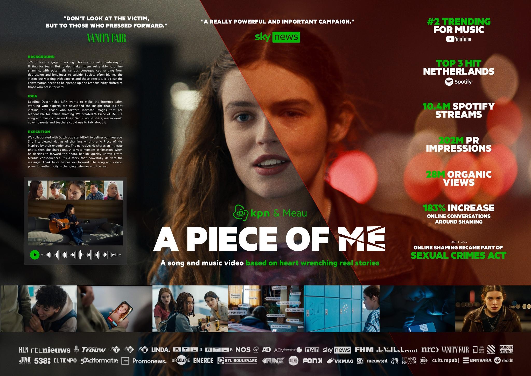A Piece of Me | Campaign | THE WORK