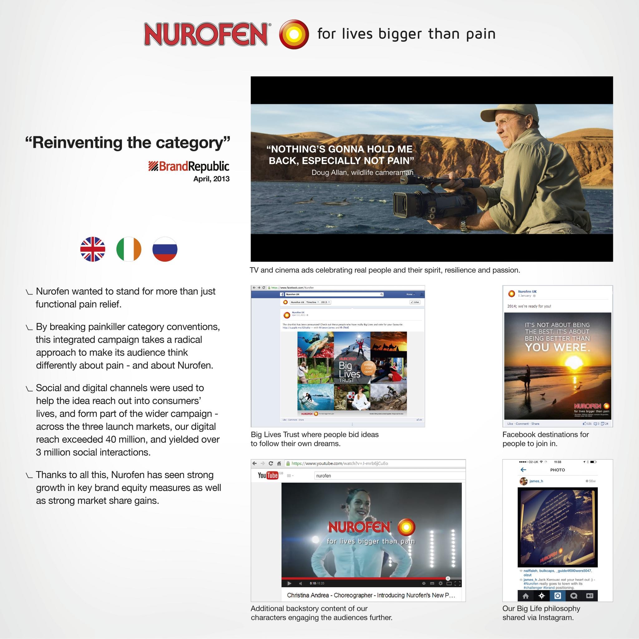 NUROFEN LIVES BIGGER THAN PAIN | Campaign | THE WORK