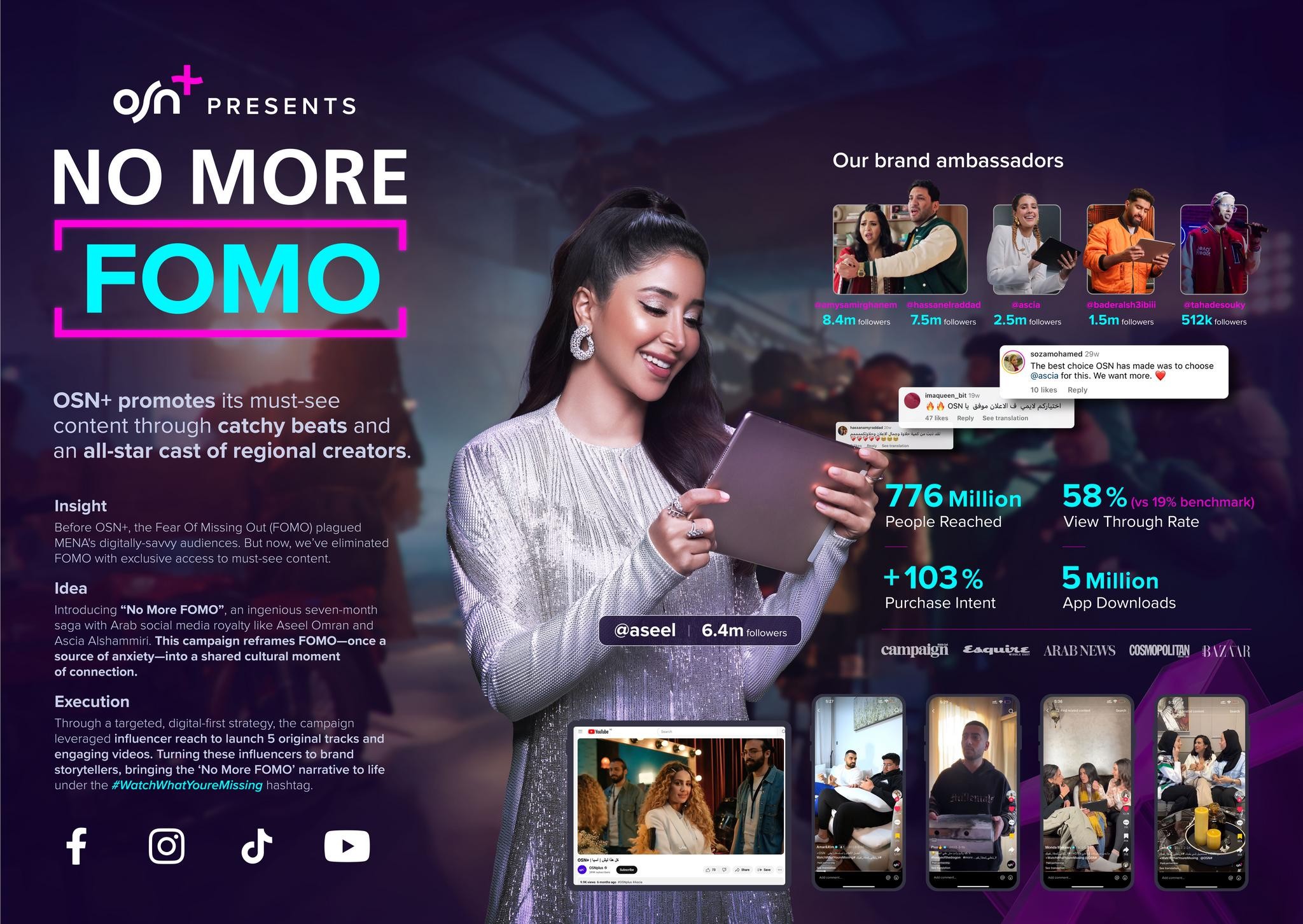 No More FOMO Brand Campaign | Campaign | THE WORK