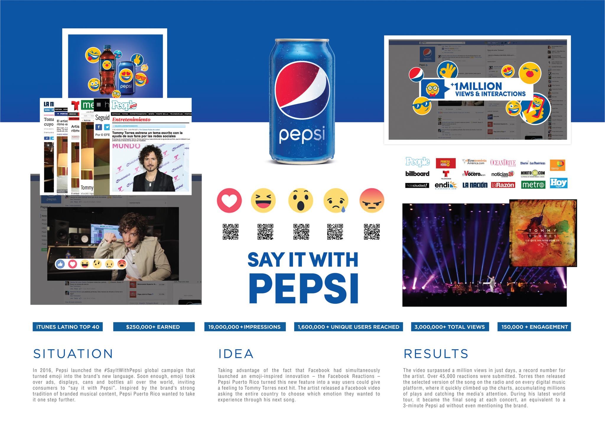 Say it with Pepsi | Campaign | THE WORK