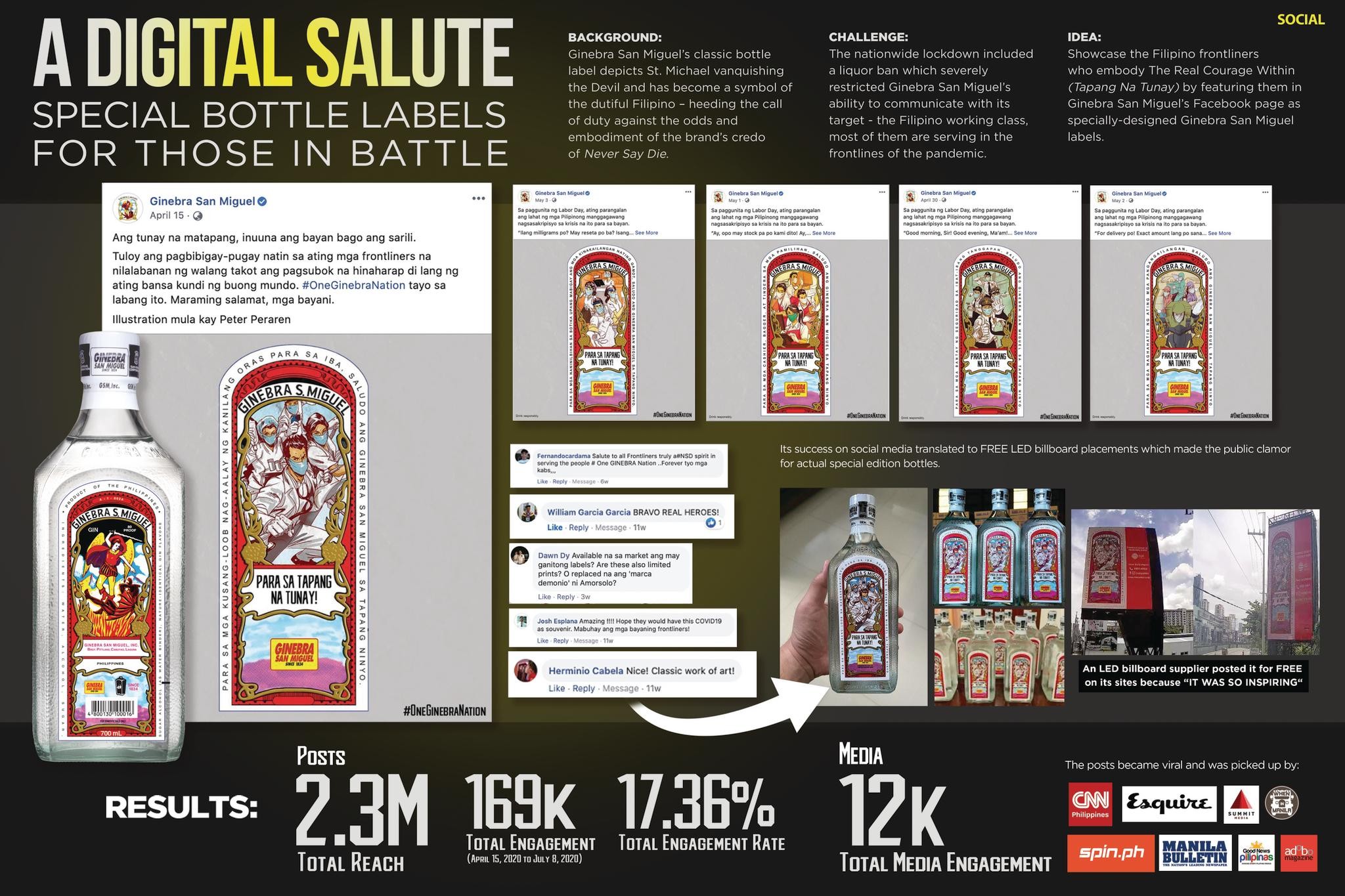 Ginebra Frontliner Labels | Campaign | THE WORK