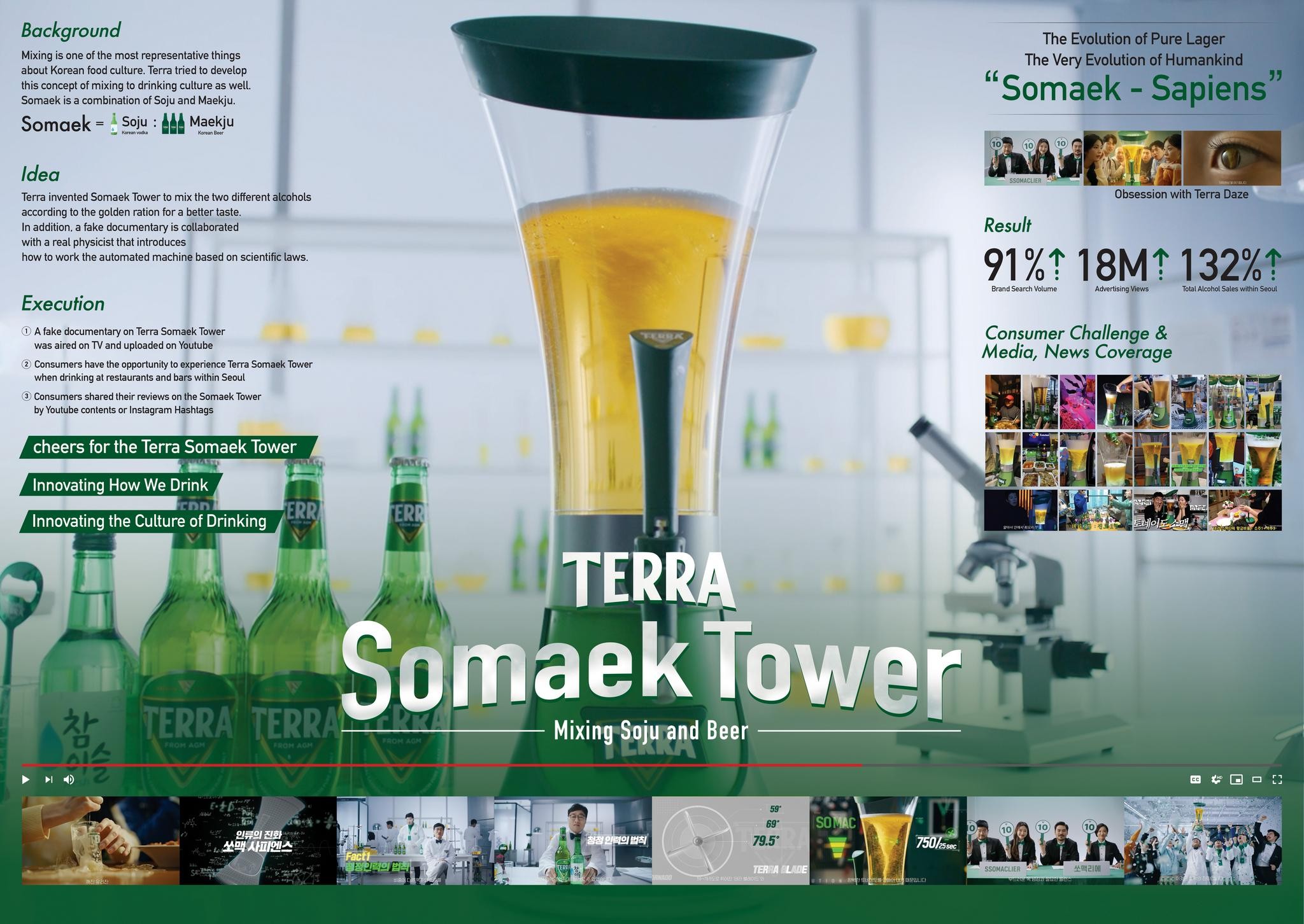 TERRA SOMAEK TOWER | Campaign | THE WORK