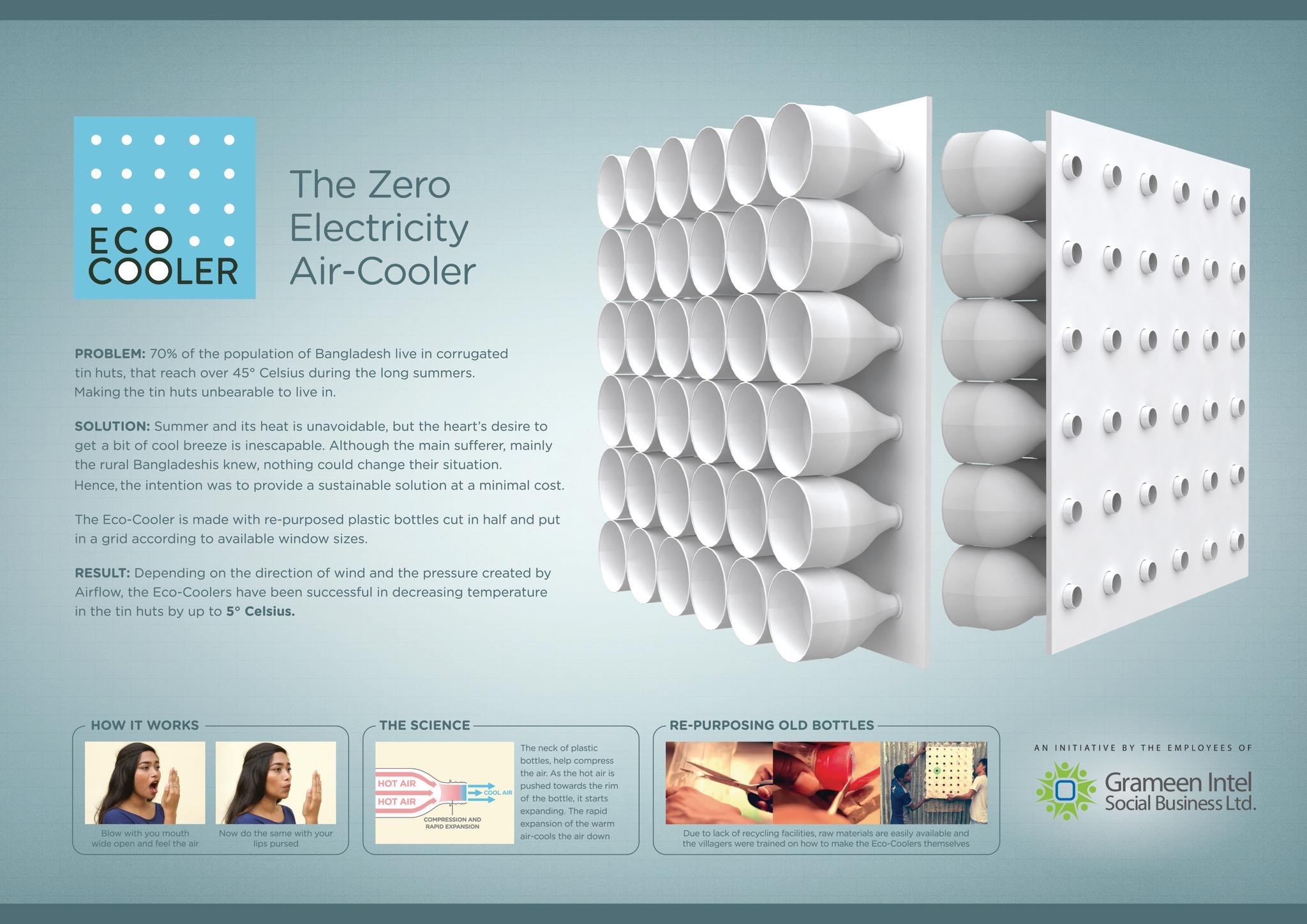 Eco-Cooler | Campaign | THE WORK