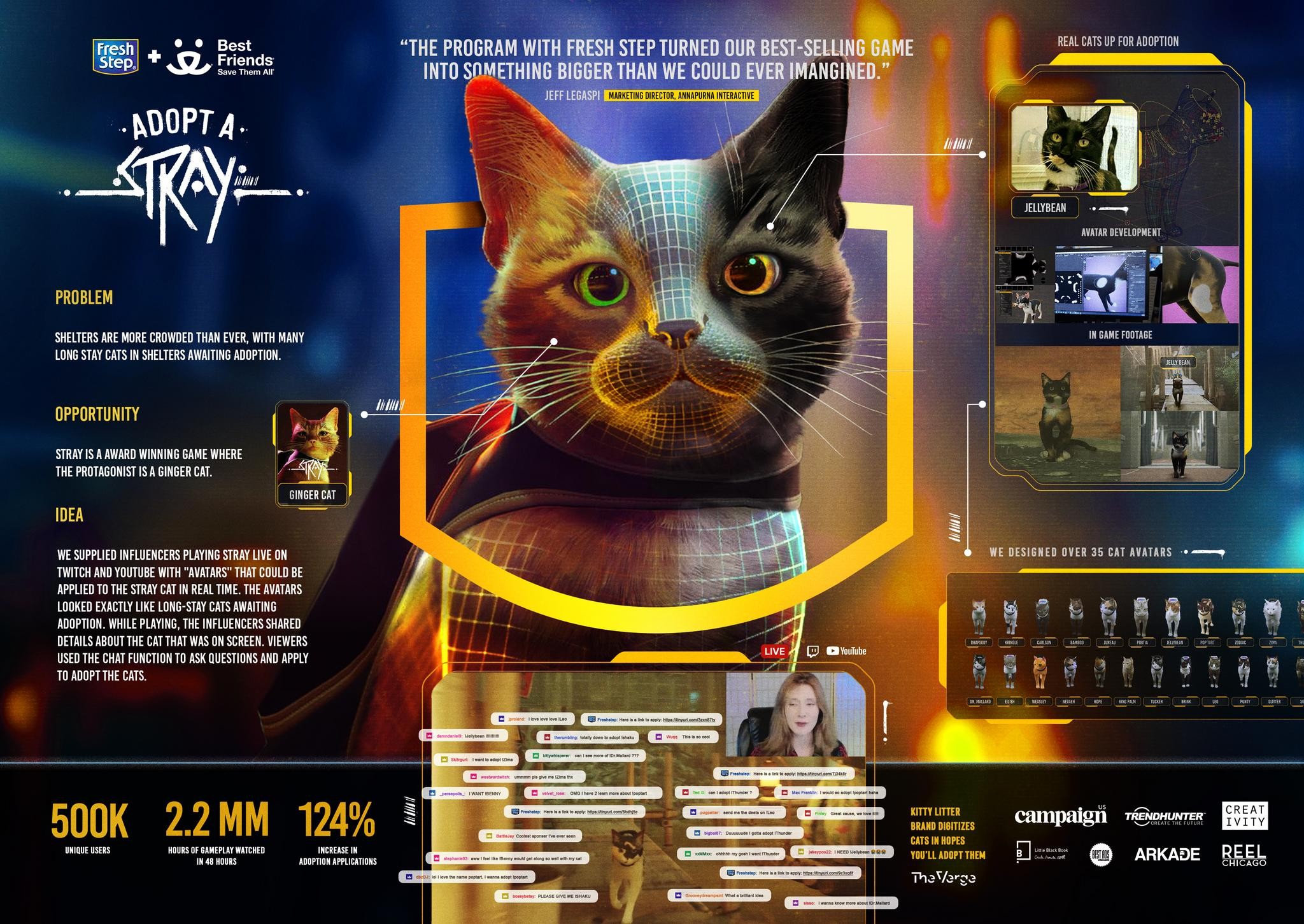 ADOPT A STRAY | Entry | THE WORK